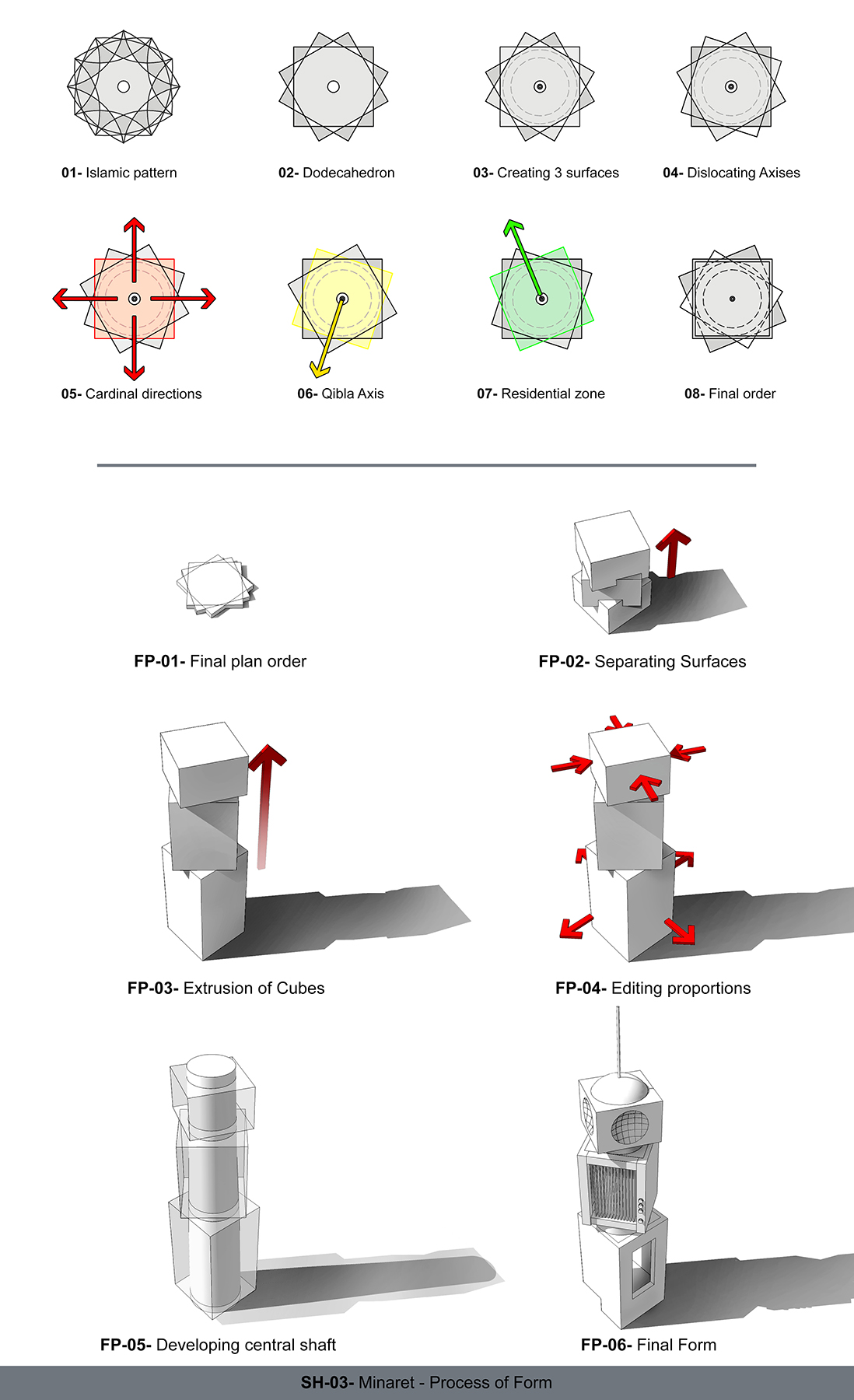 Qods Mosque Renovation Concept by Arash G Tehrani Design Studio ...
