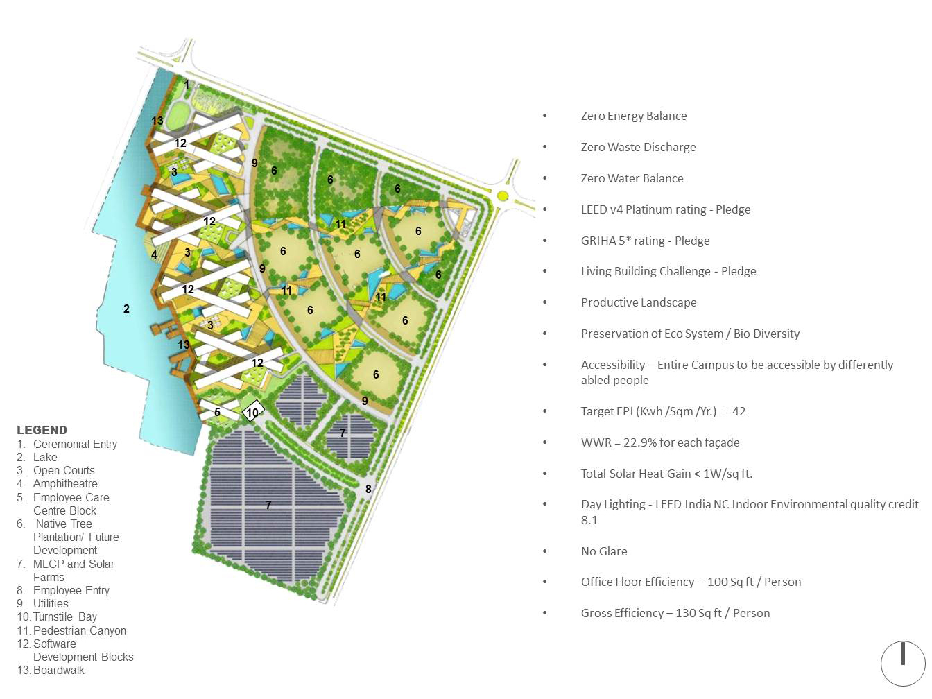 Campus for Infosys Ltd by Morphogenesis - Architizer