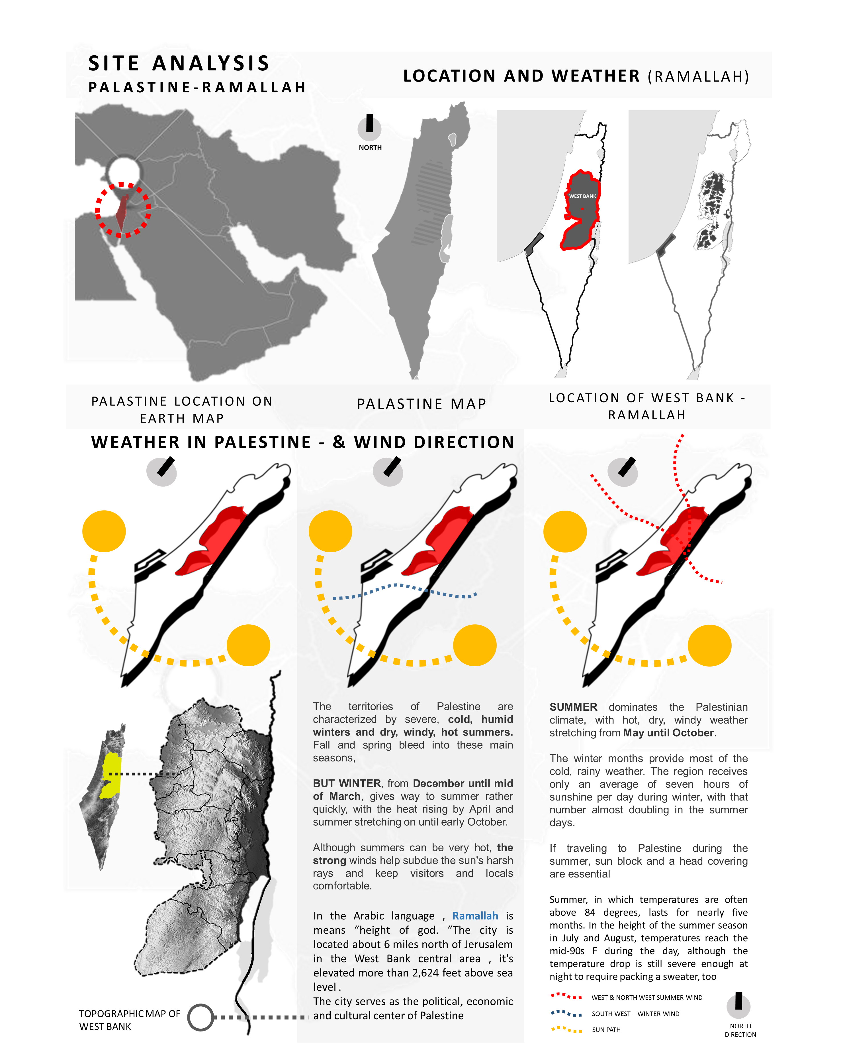 Al Rayhan American School by Nour Djellali - Architizer