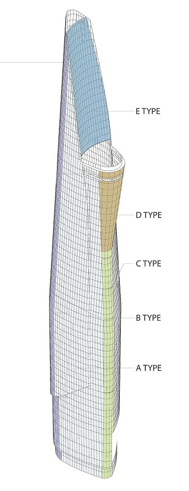 Financial Tower by Arep Group - Architizer