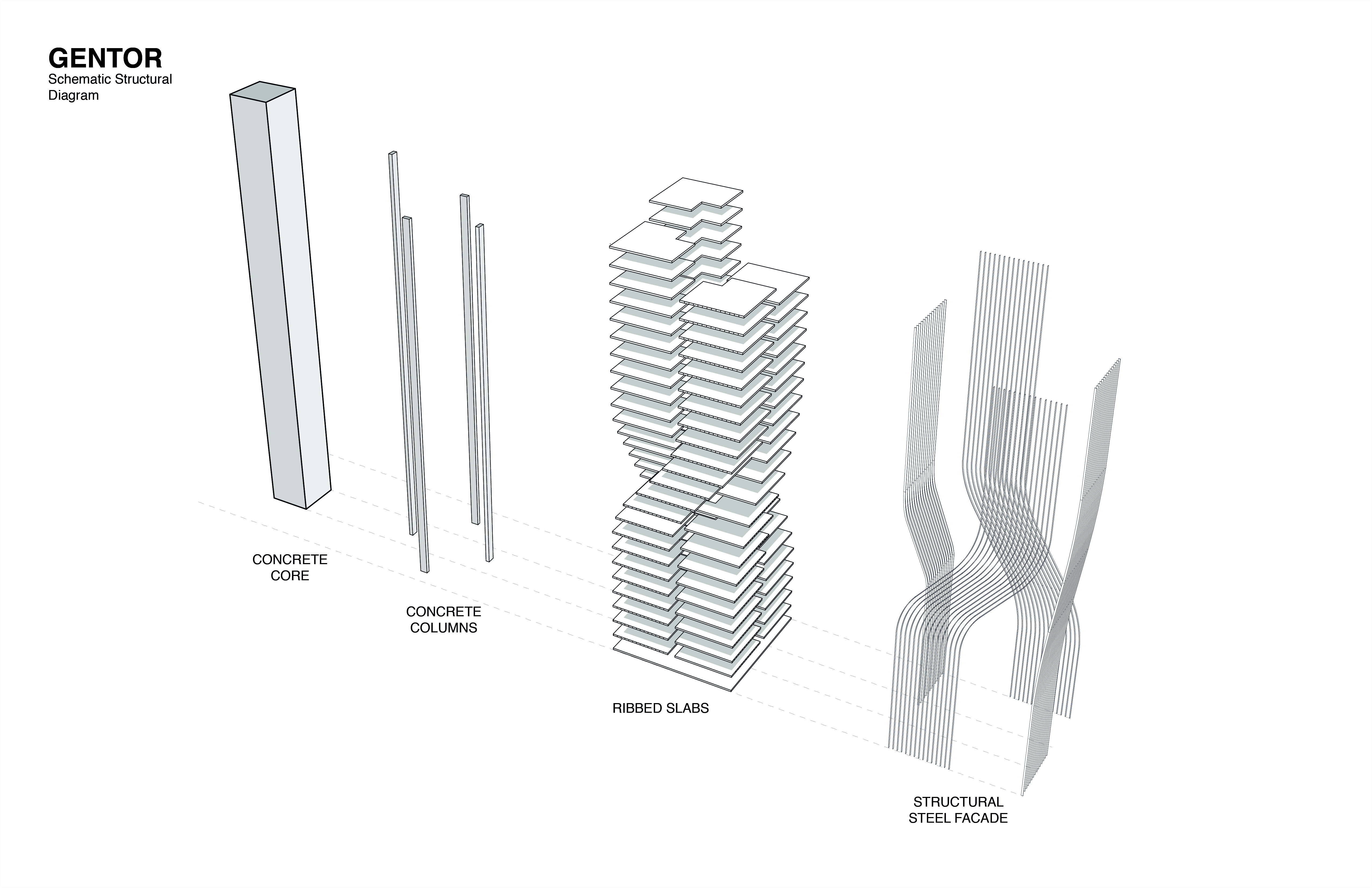 Gentor by Sordo Madaleno Arquitectos - Architizer