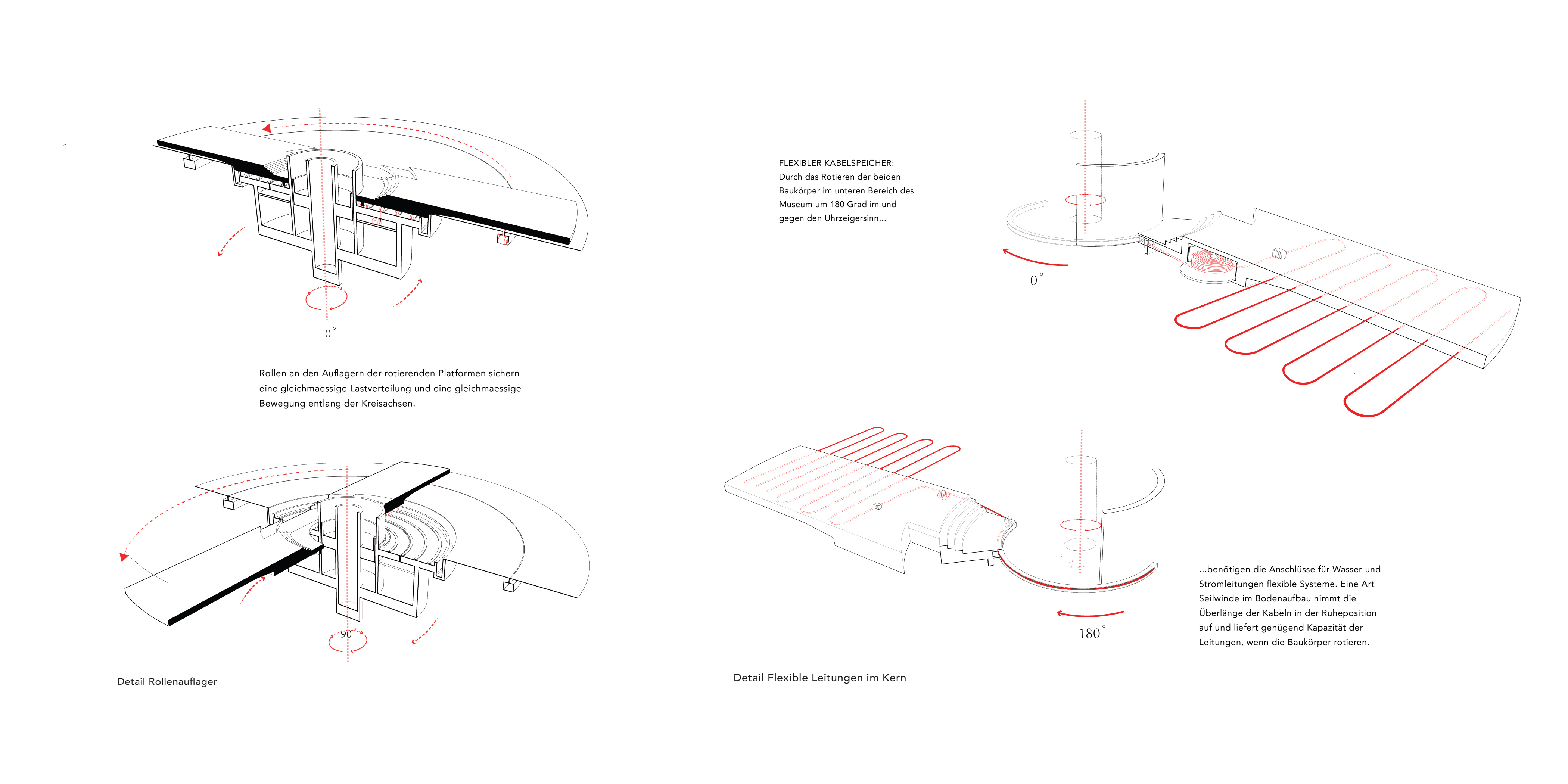 The Flexible Bauhaus by Precht - Architizer