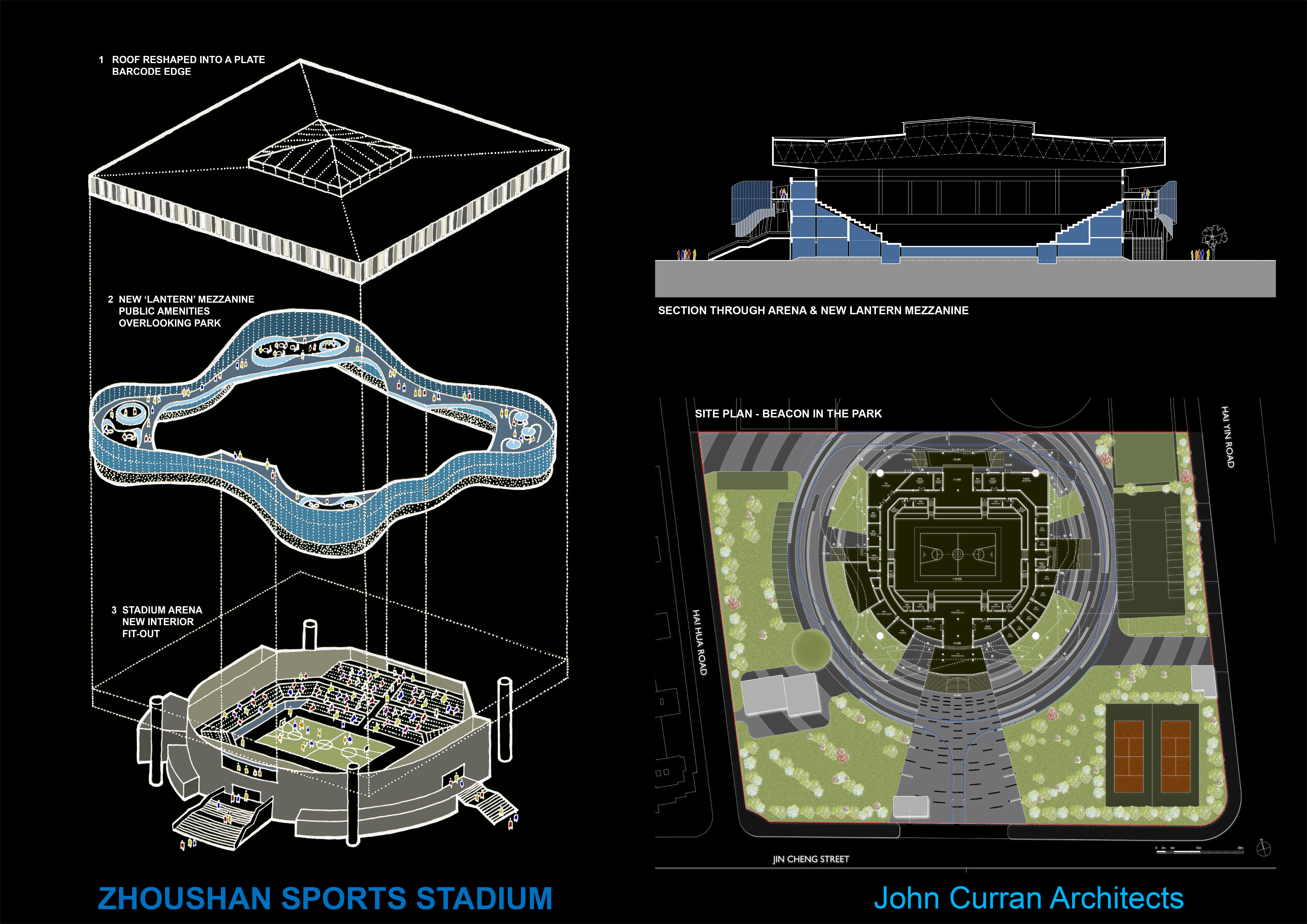 ZHOUSHAN SPORTS STADIUM & YE PAI DANG by John Curran Architects ...