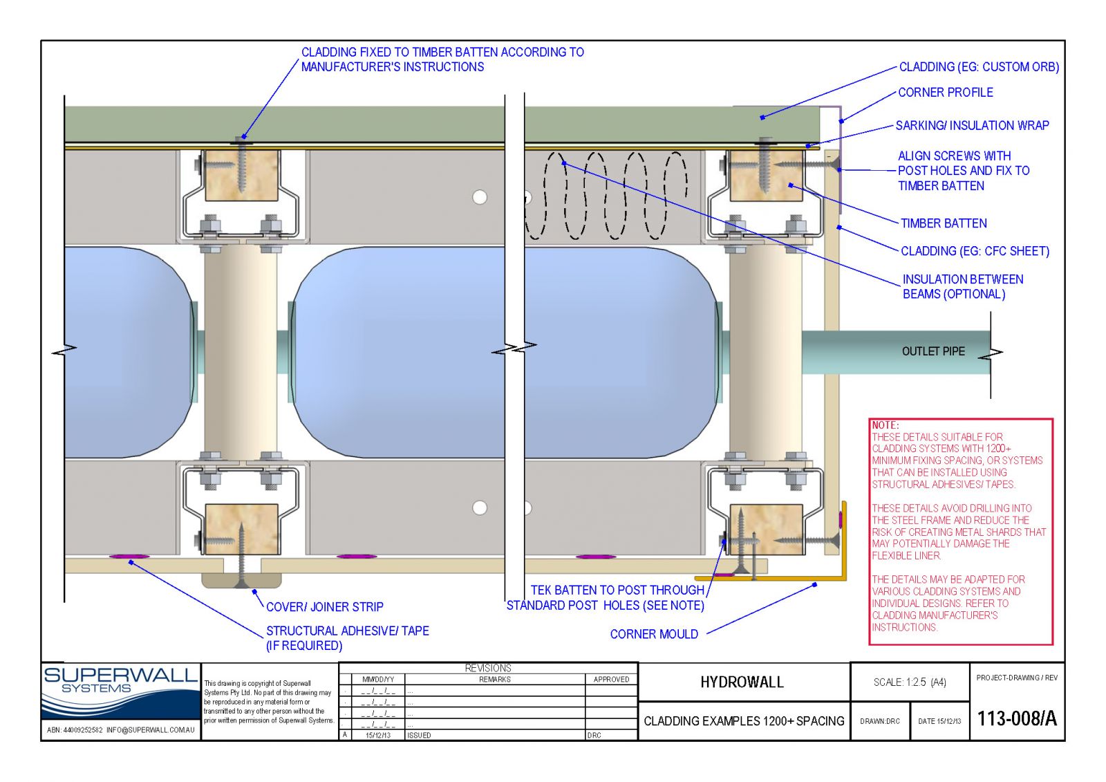 Hydrowall Modular Wall Systems and Rainwater Storage Walls by Superwall ...