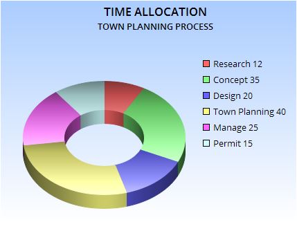 Duplex Dual Occupancy by AuArchitecture.com.au - Architizer