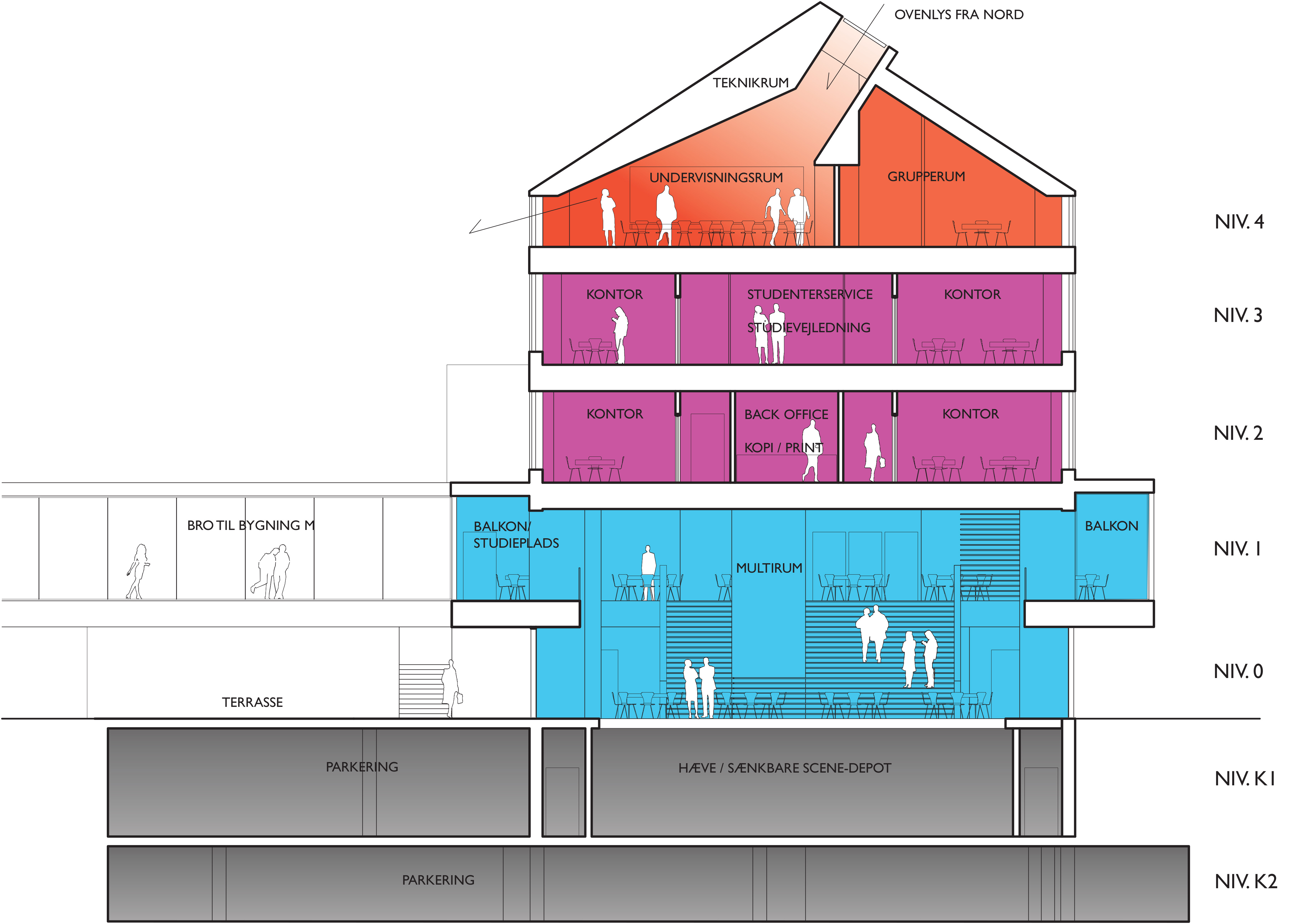 Building S, School of Business and Social Sciences, Aarhus University ...
