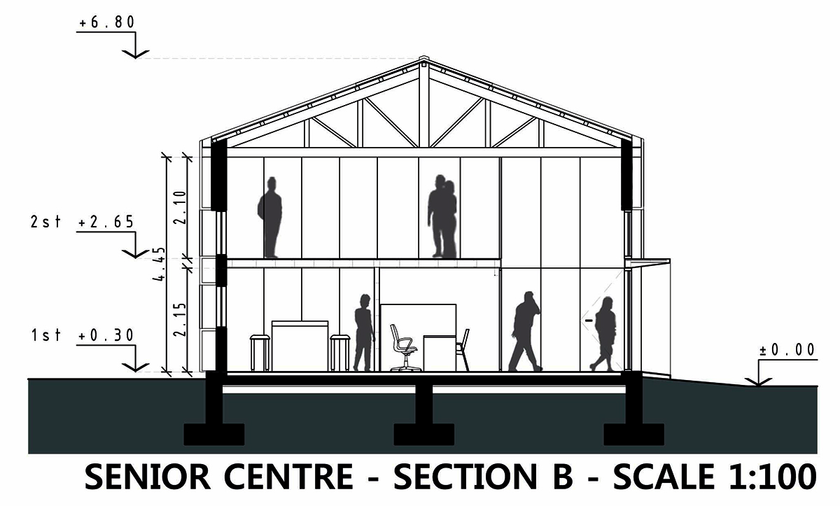 Senior and Junior Centre (Korea) by +Arqs - Architizer