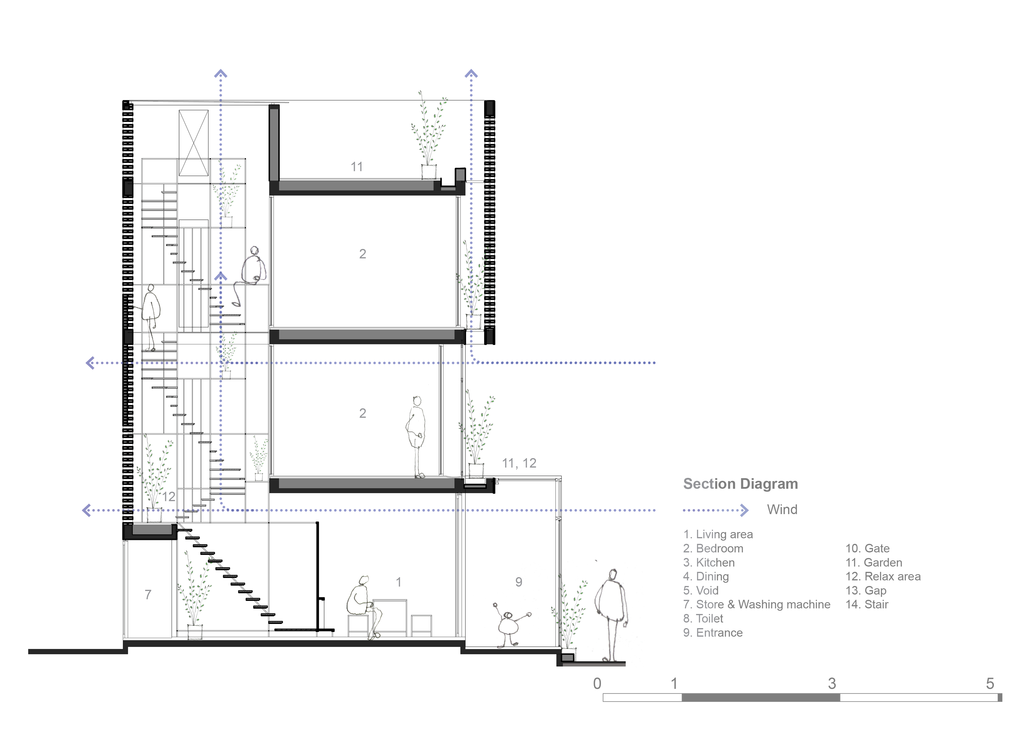 WASP HOUSE by TROPICAL SPACE - Architizer