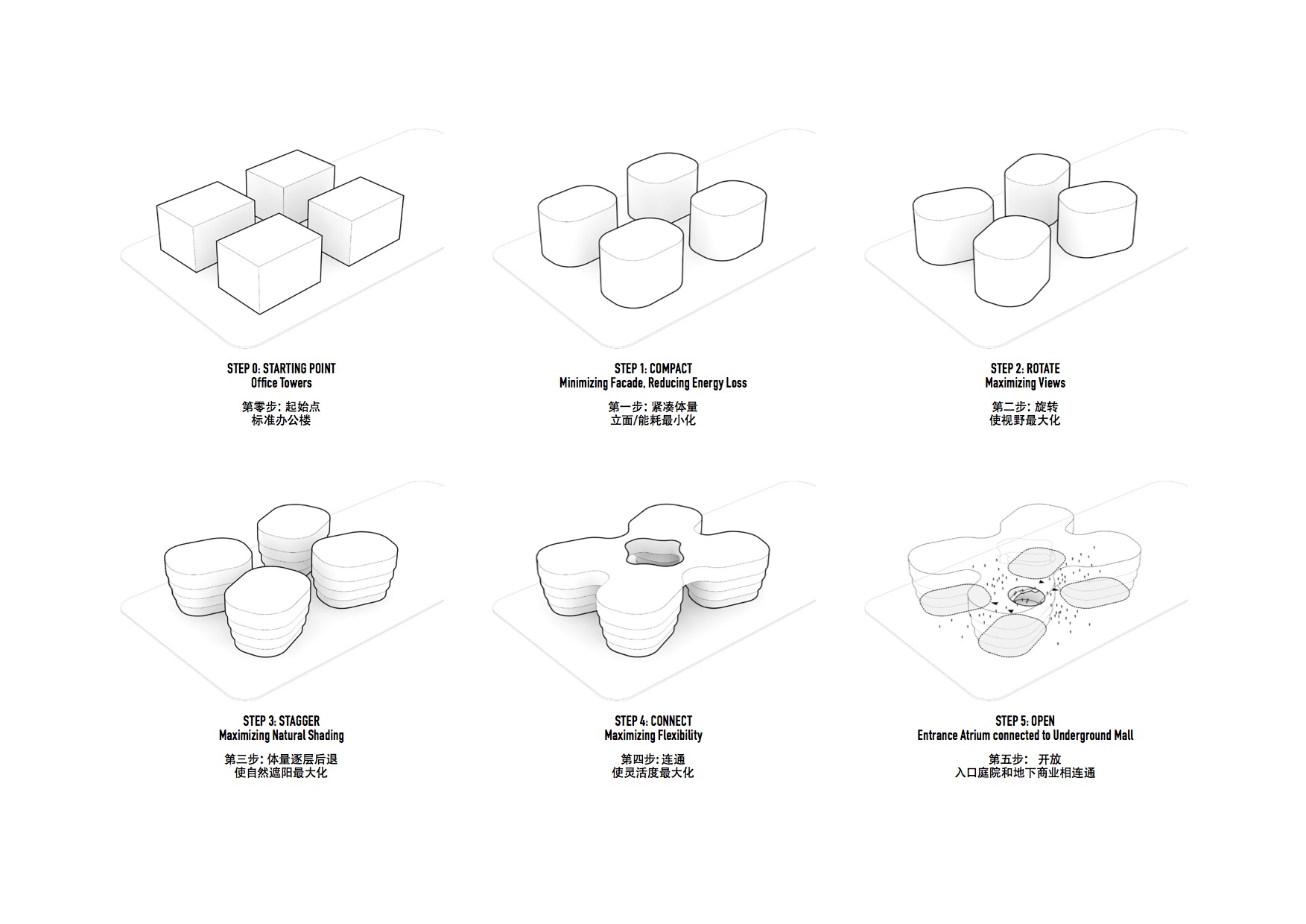 Hongqia Flower Building by MVRDV - Architizer