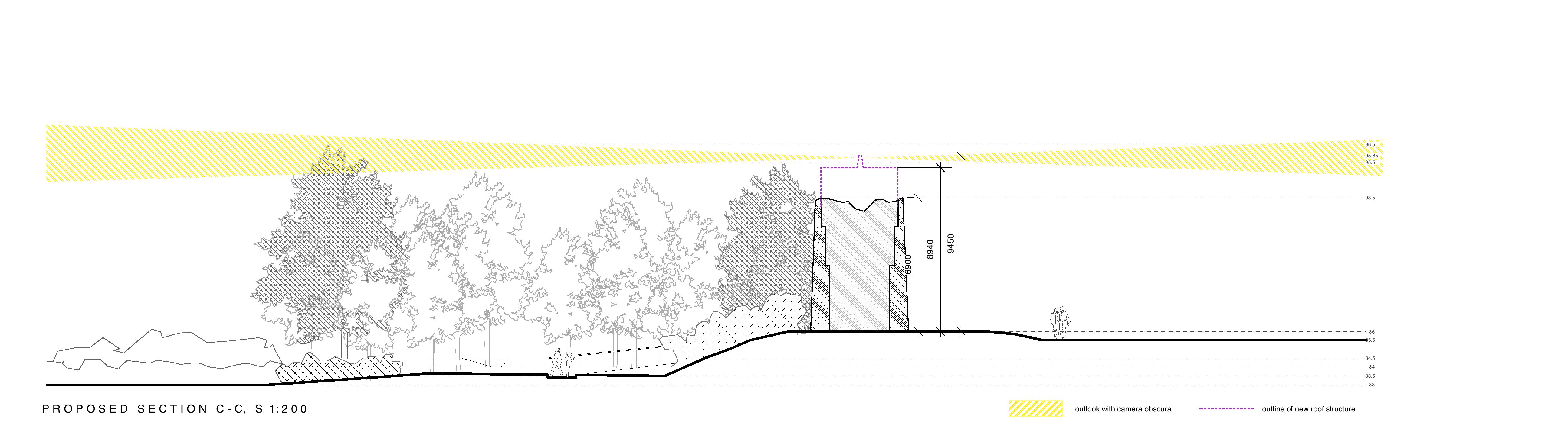 18th Century Windmill Ruin - Camera Obscura by Broadstone Architects ...