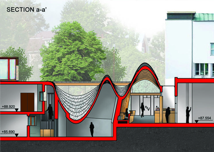 Competition Alvar Aalto Museo Jyväskylä by Uros Novakovic - Architizer