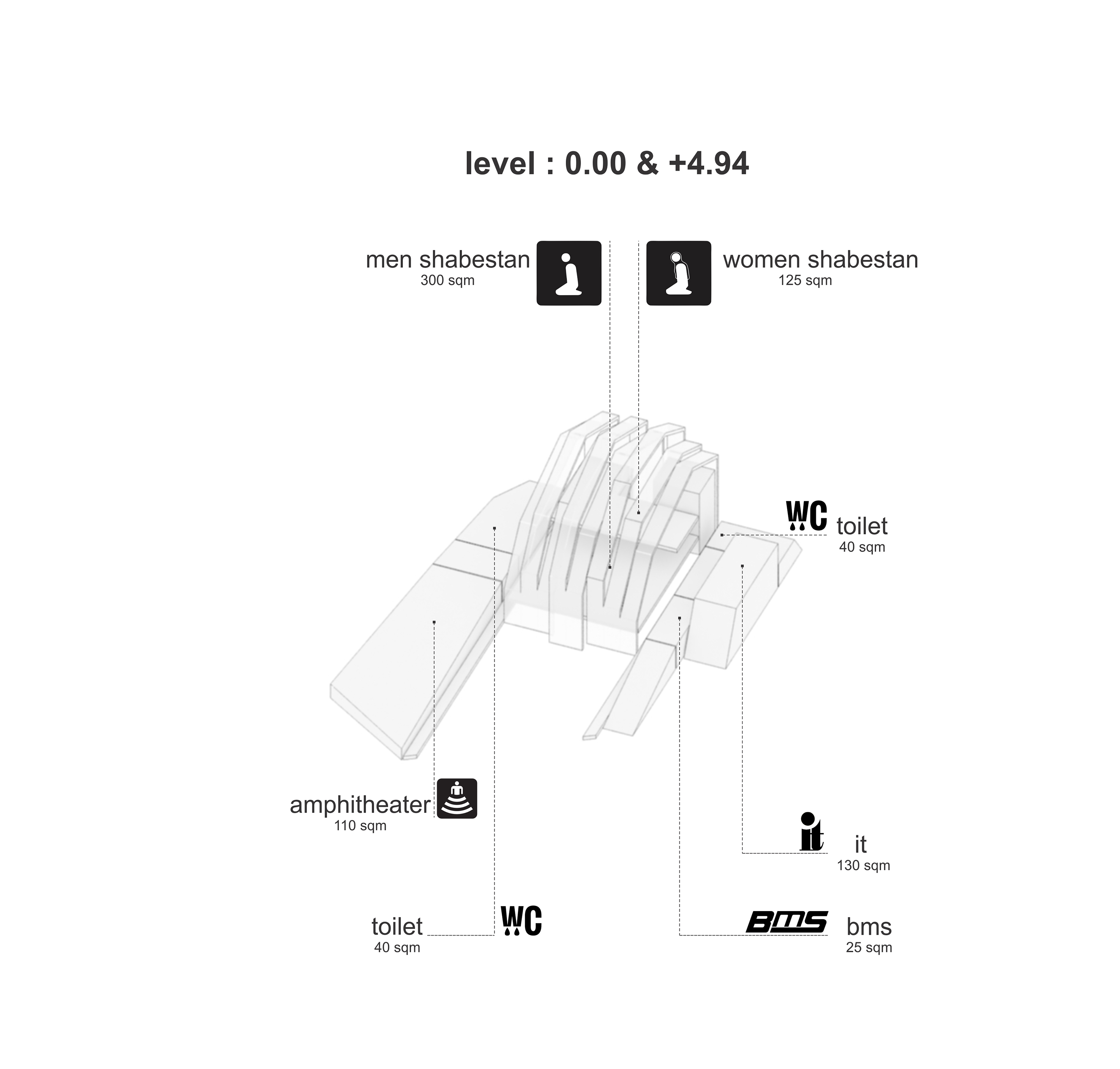 EMAM REZA CULTURAL & RELIGIOUS COMPLEX by kalout Architecture studio ...