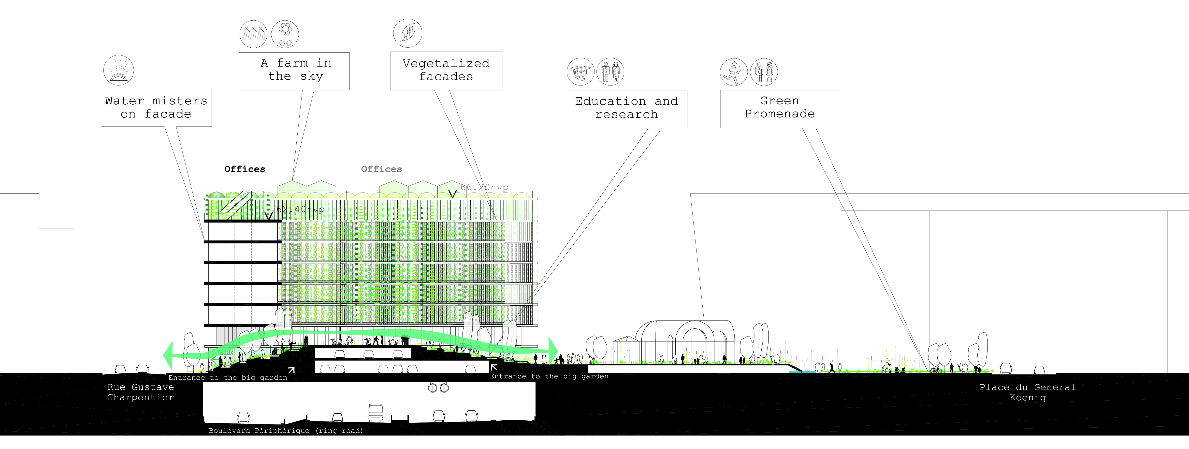 The Multi-Layered City by Ferrier Marchetti Studio, Chartier Dalix ...