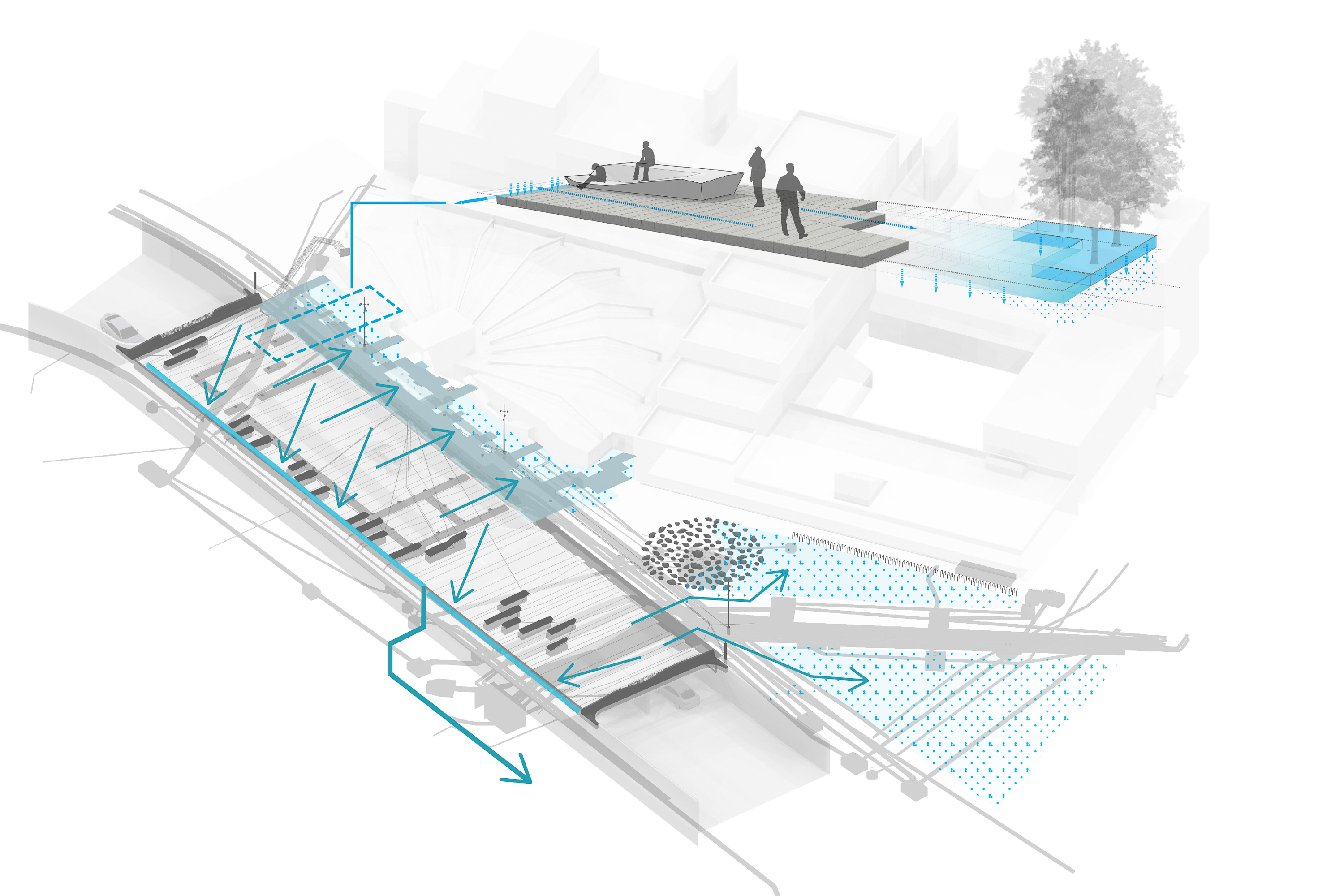 The Plaza at Harvard by Stoss Landscape Urbanism - Architizer