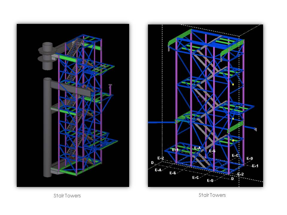 Structural Steel Detailing for Pipe and Tray Supports of Offshore Oil ...