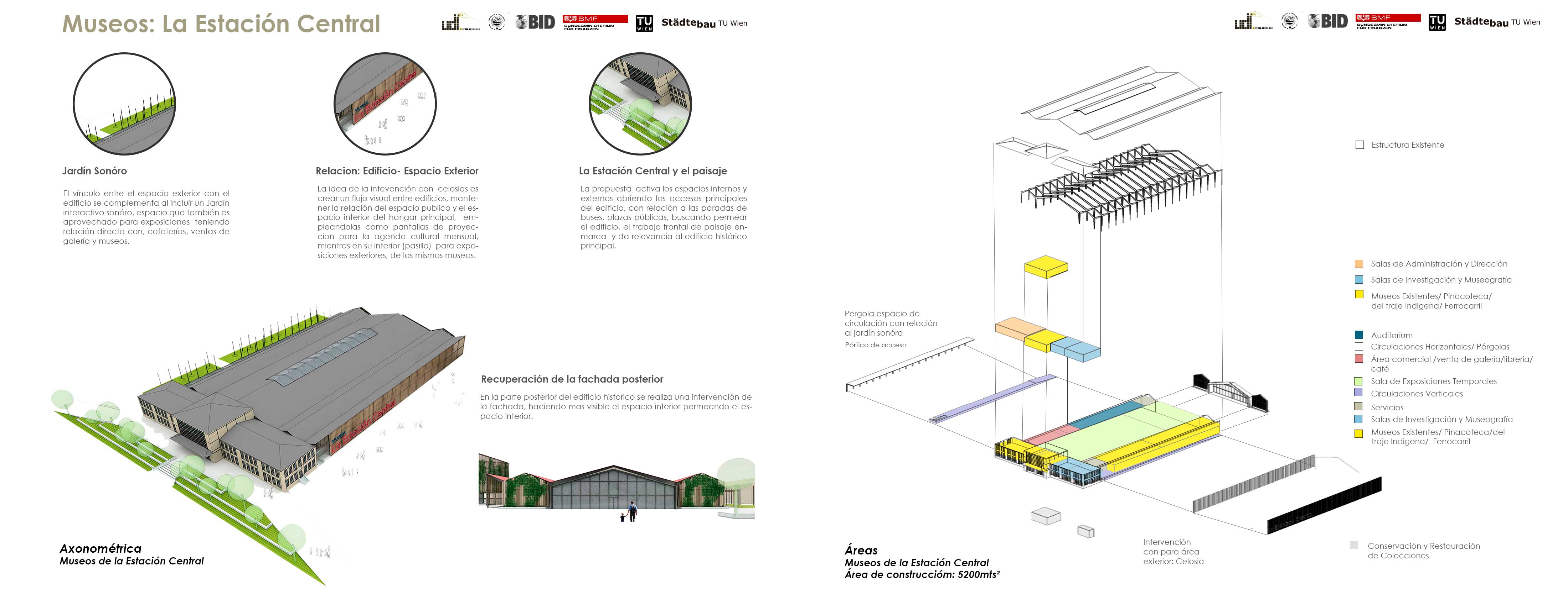 Idea 1519395: La Estación Central by VIKA-taller in Quetzaltenango, Guatemala - Architizer