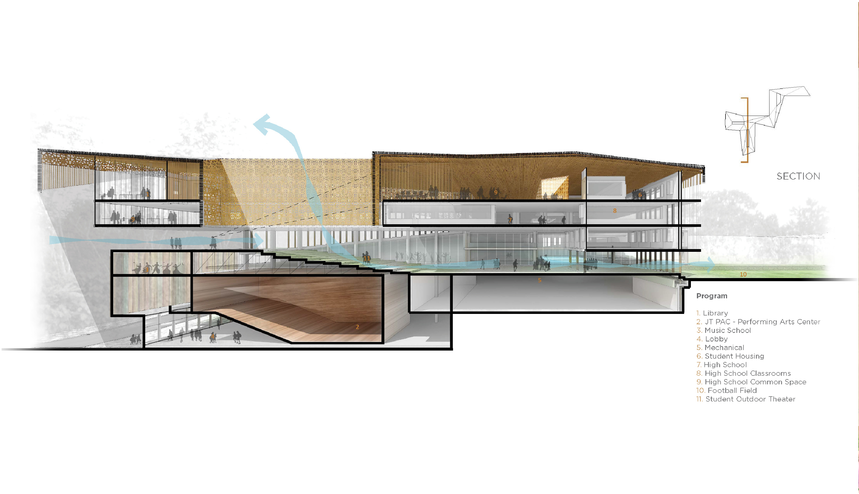 The Choice School by CetraRuddy - Architizer