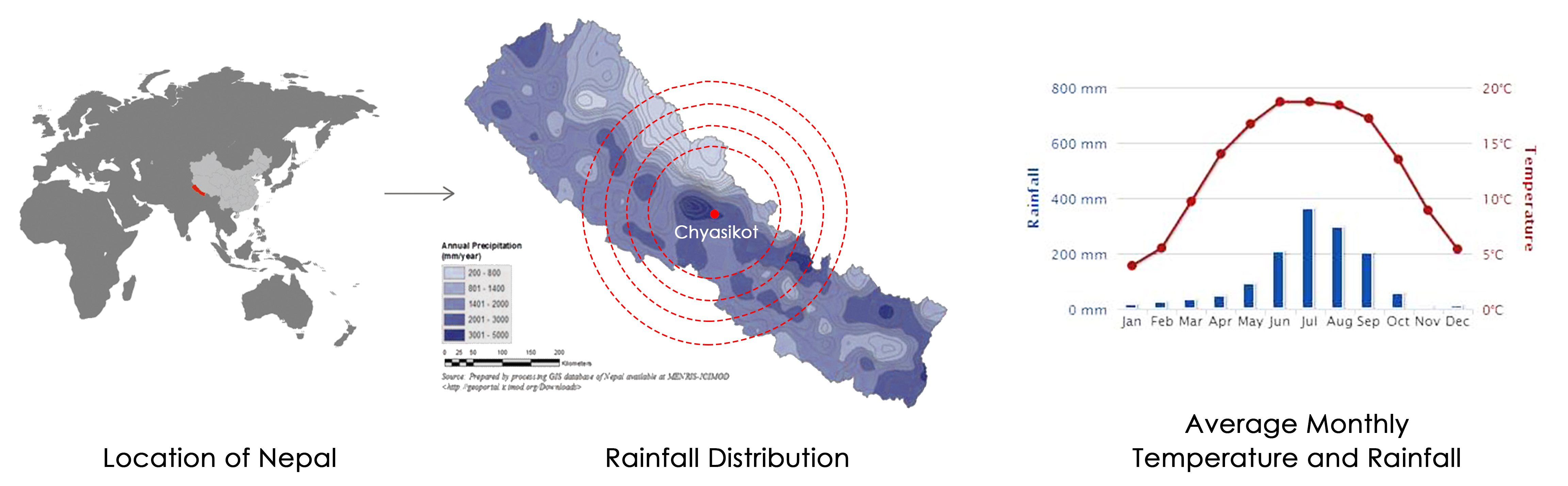 Hydro-bridge by School of Architecture, Tsinghua University - Architizer