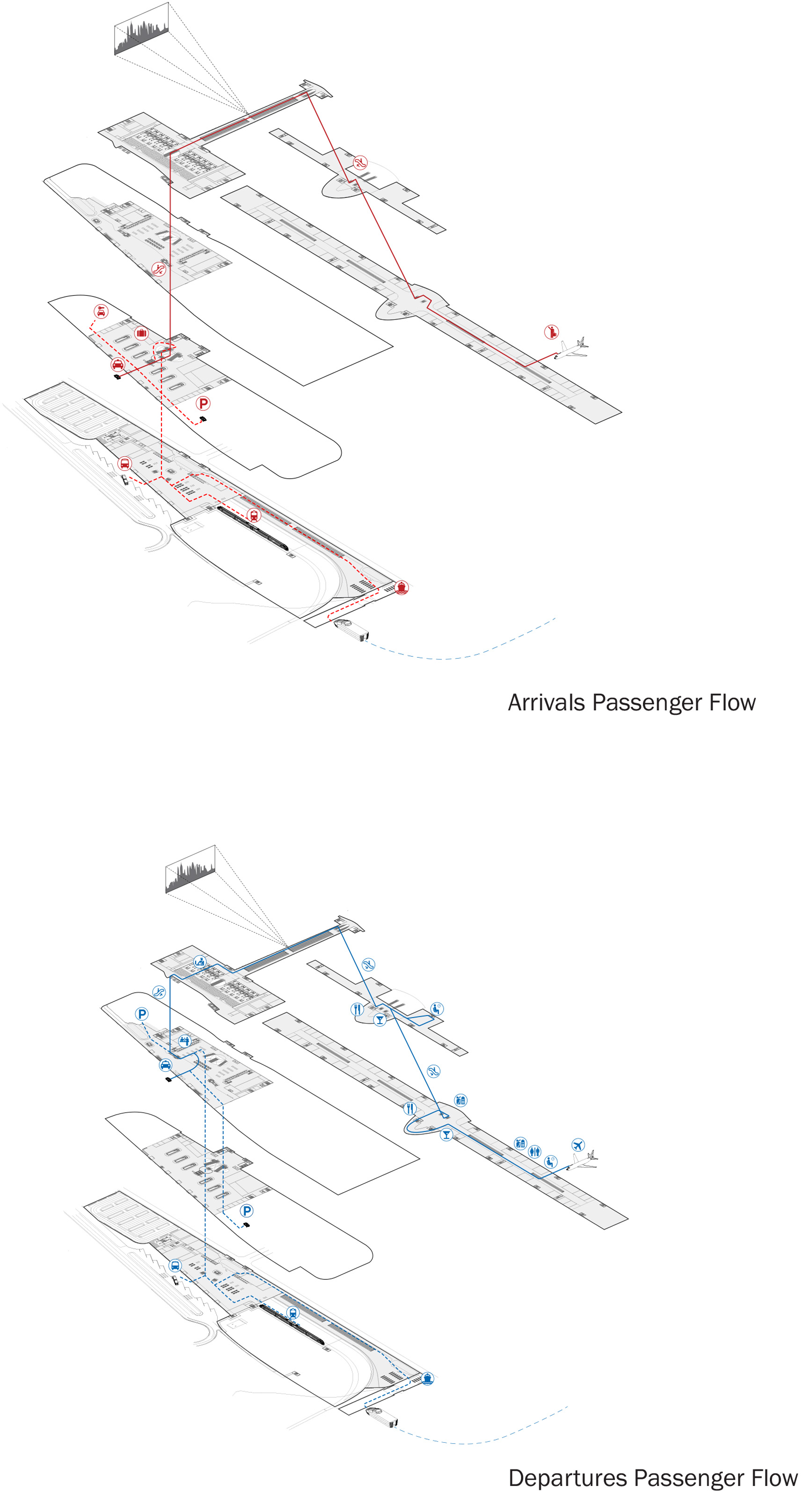 LaGuardia Airport Master Plan by SHoP Architects - Architizer
