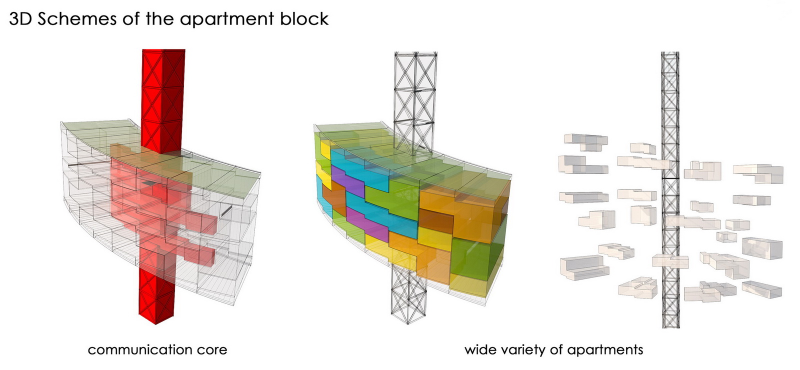 HELIX. VERTICAL RESIDENTIAL COMMUNITY by 2xIF-architects - Architizer