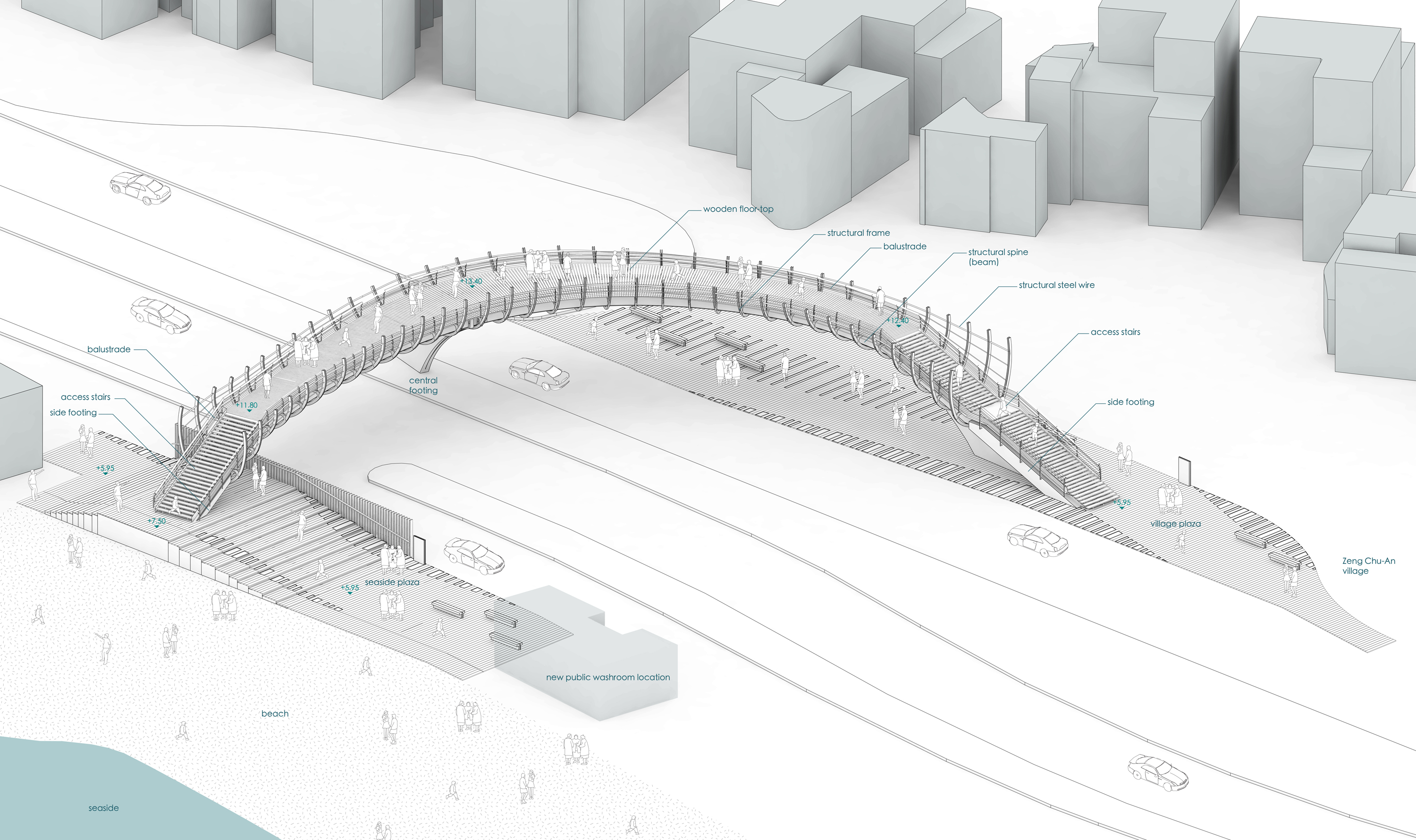 The Fishing Bridge by UCResearch Planning & Design Ltd - Architizer