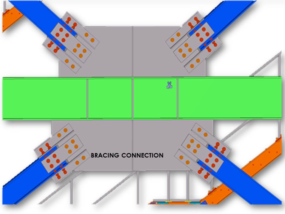 Tekla Steel Detailing for Building Structure Support to a Heavy Boiler ...