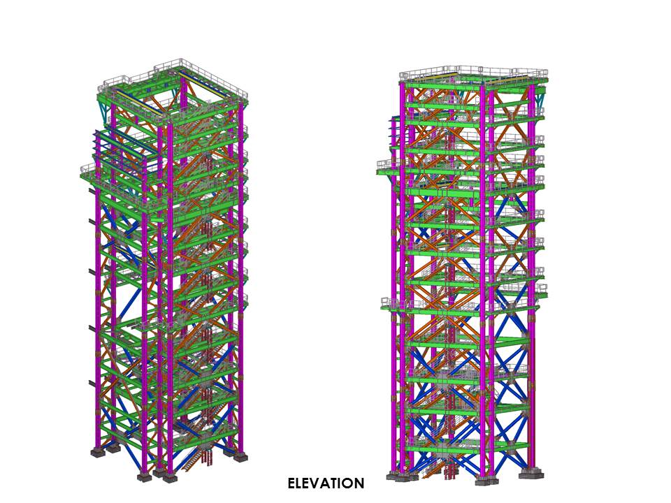 Tekla Steel Detailing for Building Structure Support to a Heavy Boiler ...
