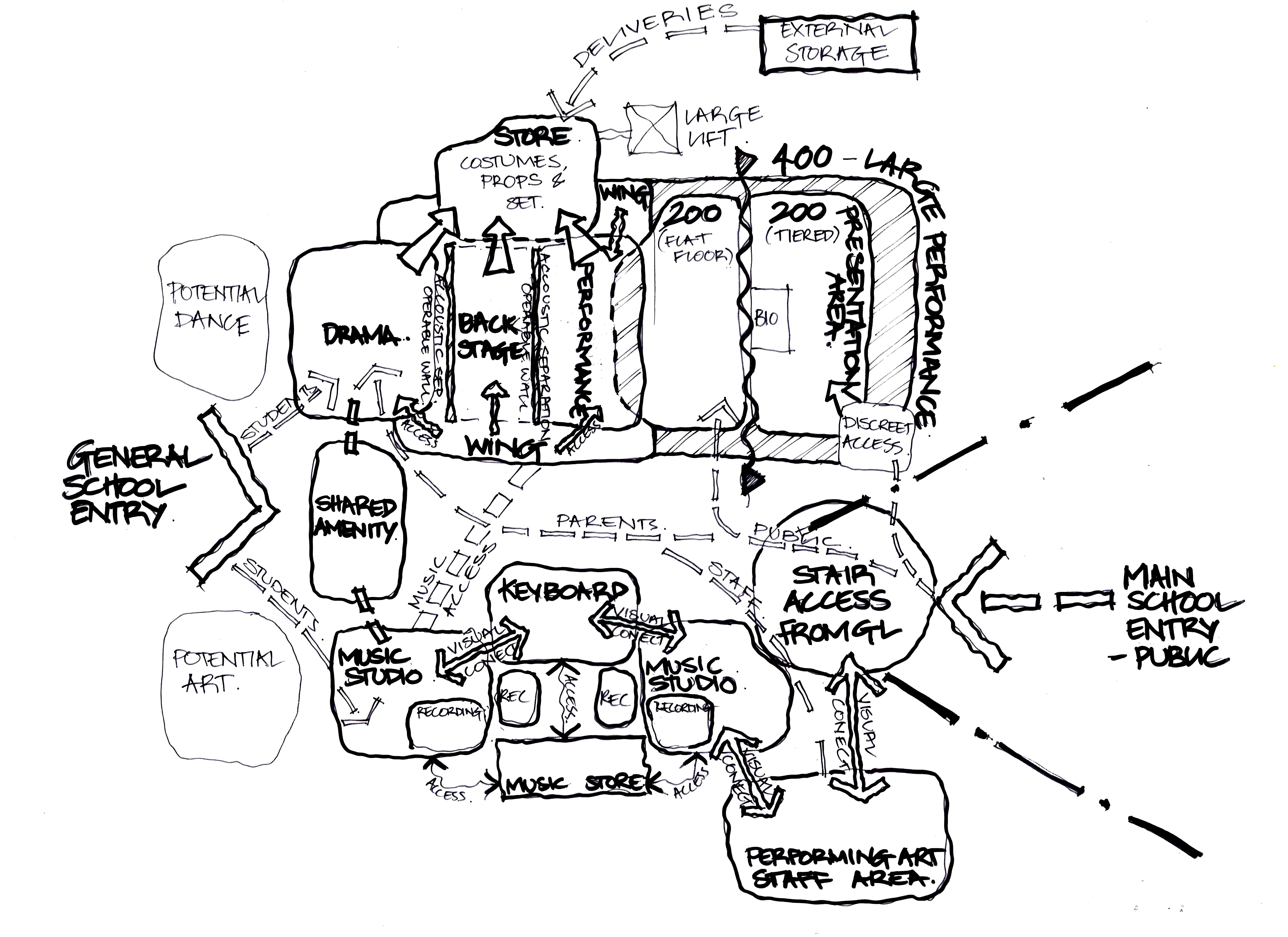 Santa Maria College by Law Architects - Architizer