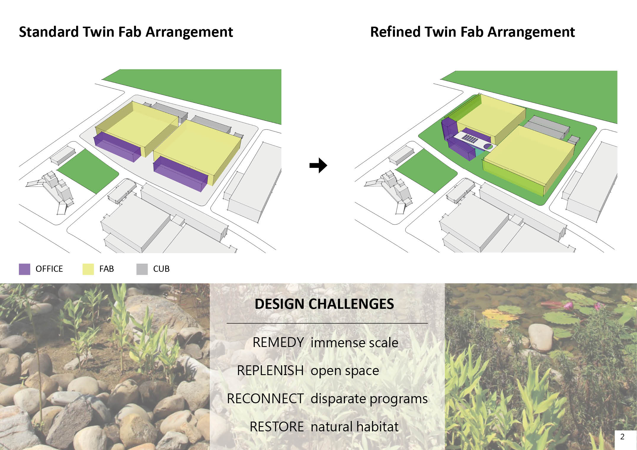 Fab 15, TSMC by JJP Architects and Planners - Architizer