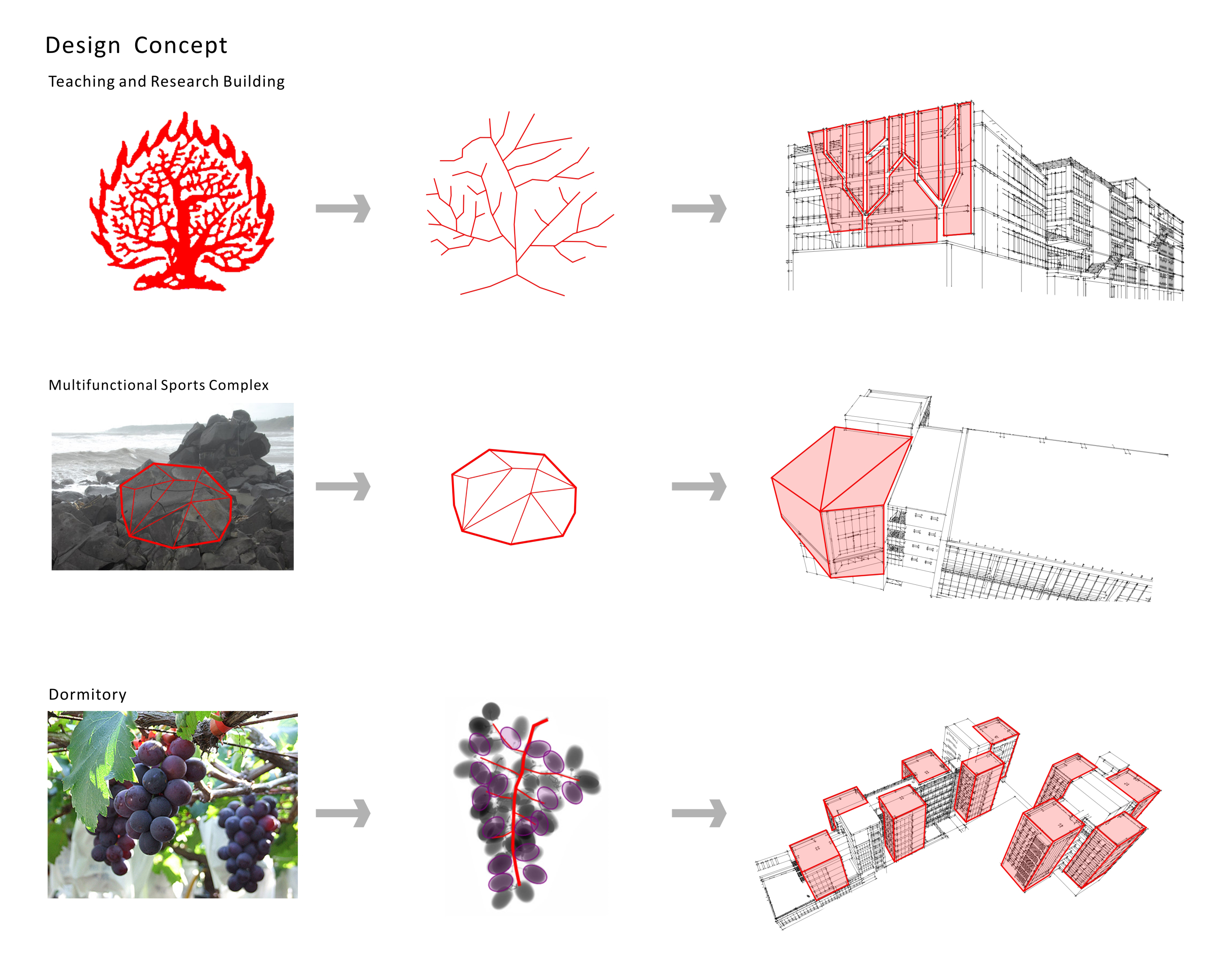 Phase II Building Complex, Mackay Medical College by JJP Architects and ...