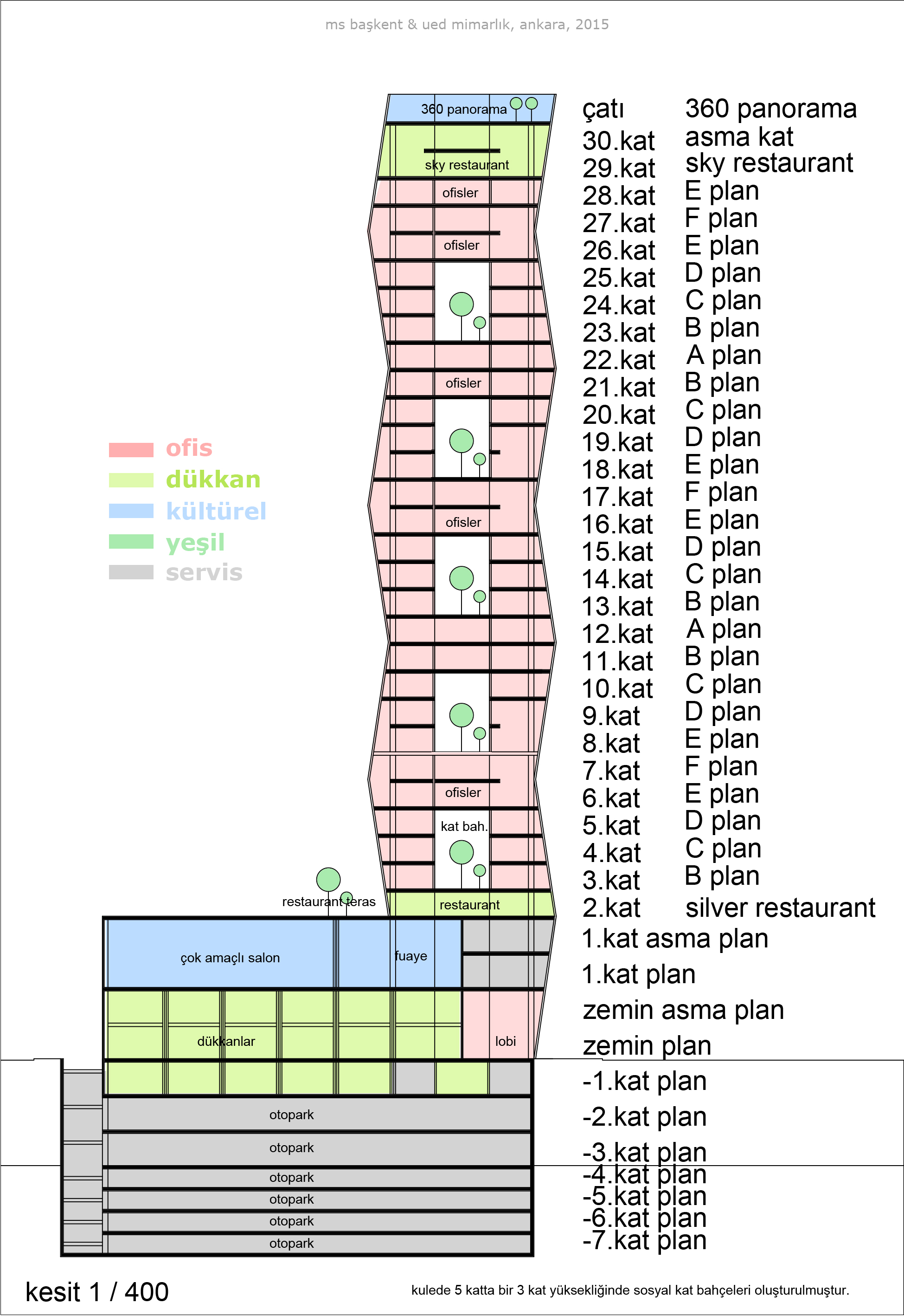 Silver Tower by MSB(aşkent) ARCHITECTS - Architizer