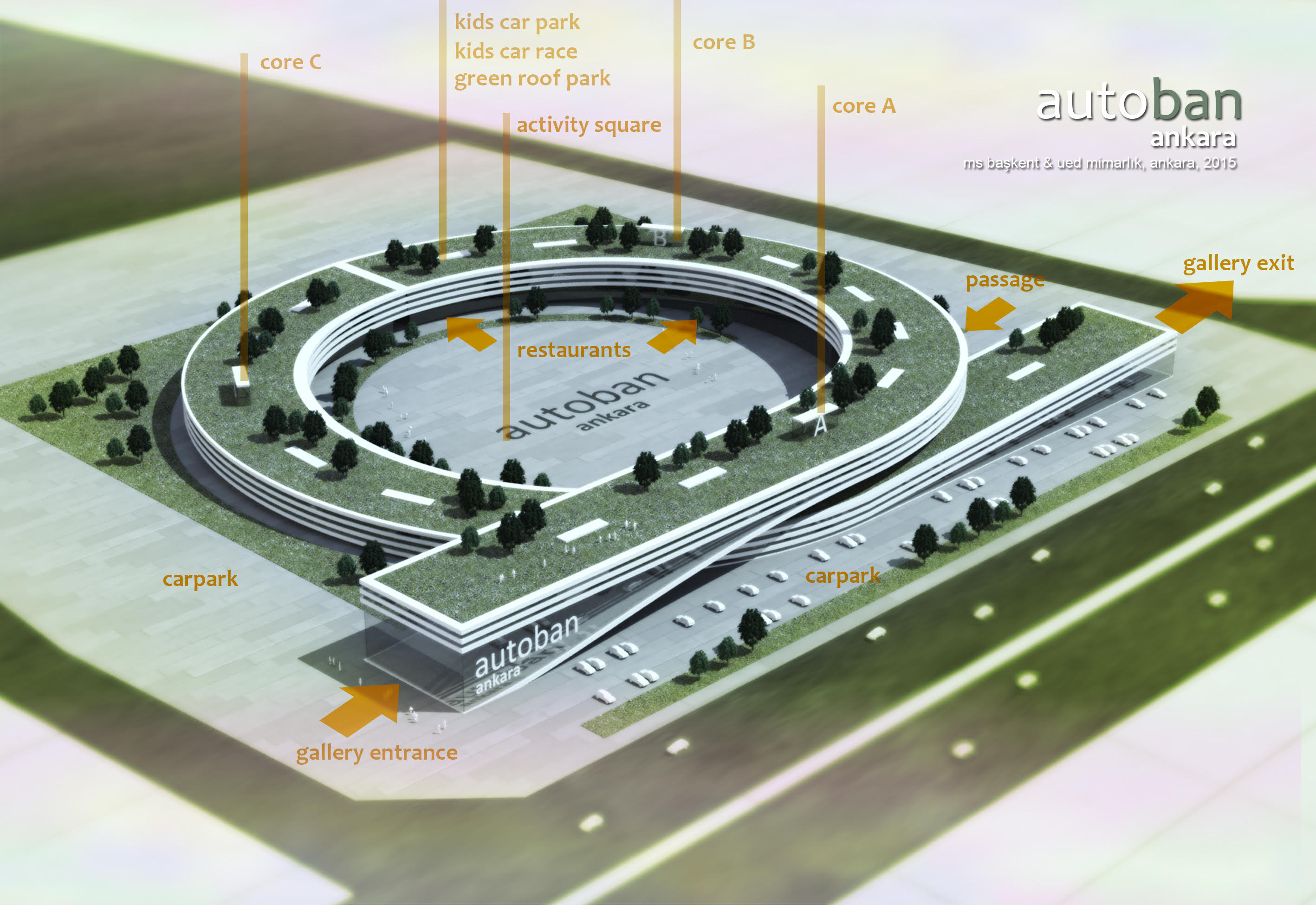 Autoban Ankara by MSB(aşkent) ARCHITECTS - Architizer