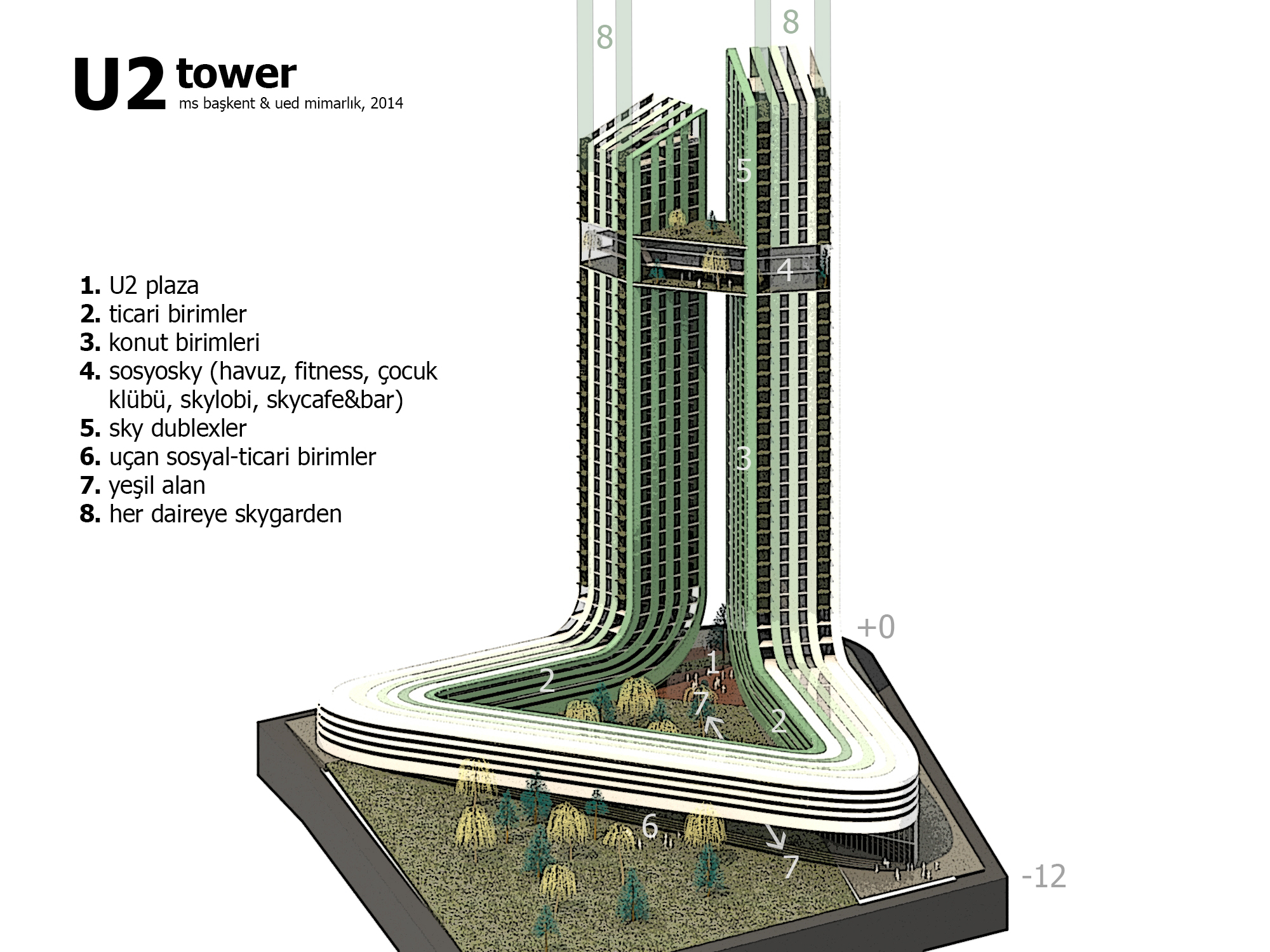 U2 Towers by MSB(aşkent) ARCHITECTS - Architizer
