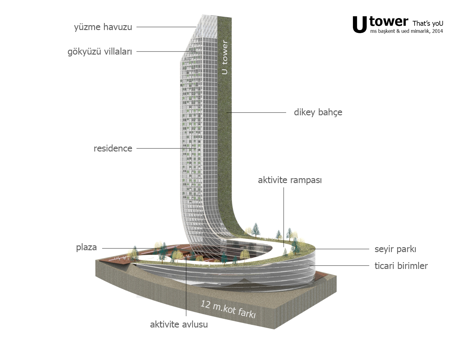 U Tower by MSB(aşkent) ARCHITECTS - Architizer