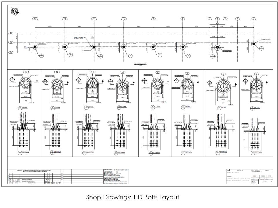 Steel Detailing and Shop Drwaings For Pedestrian Bridge using Tekla by ...