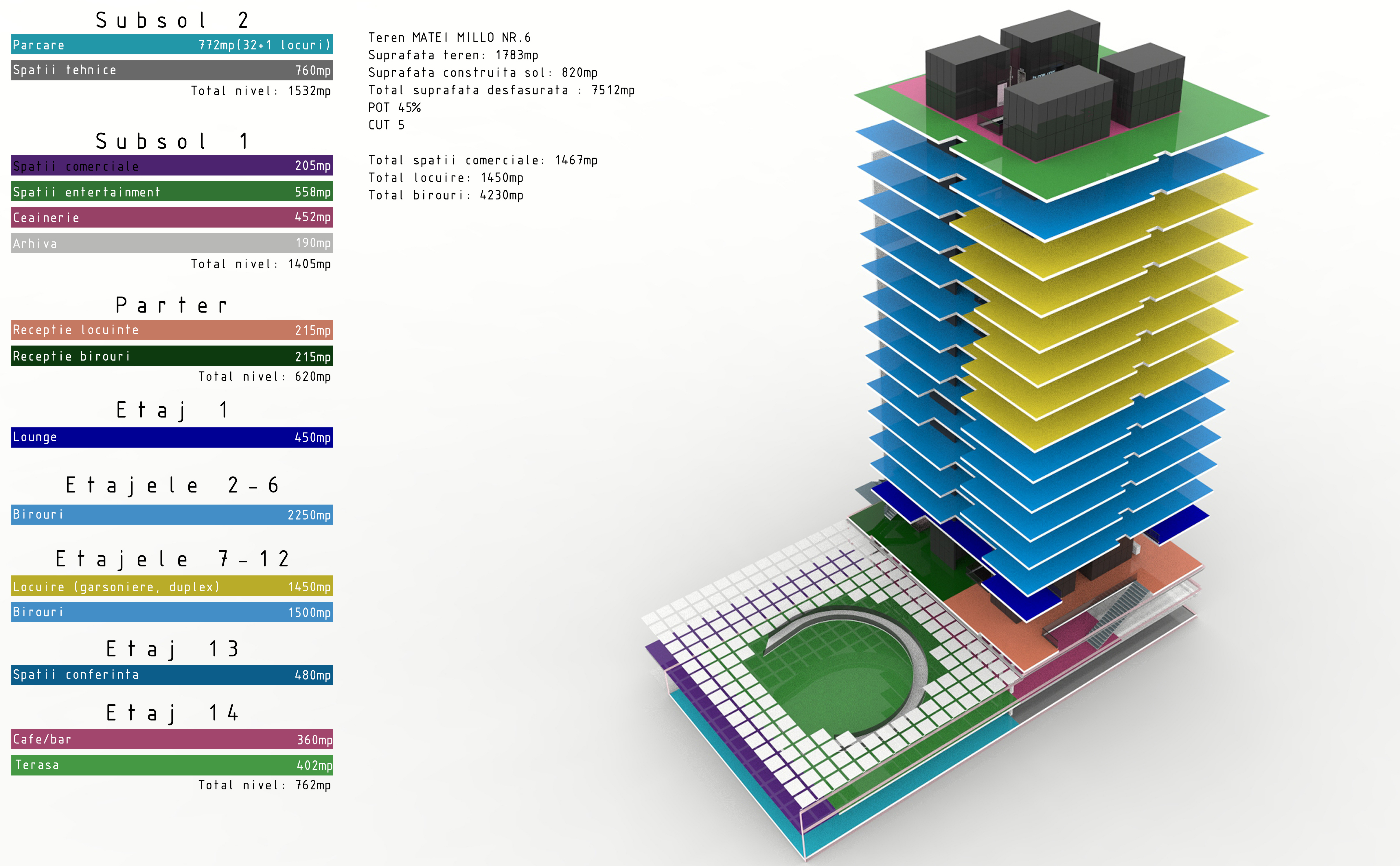 Green Hybrid Tower by ȘIC team - Architizer