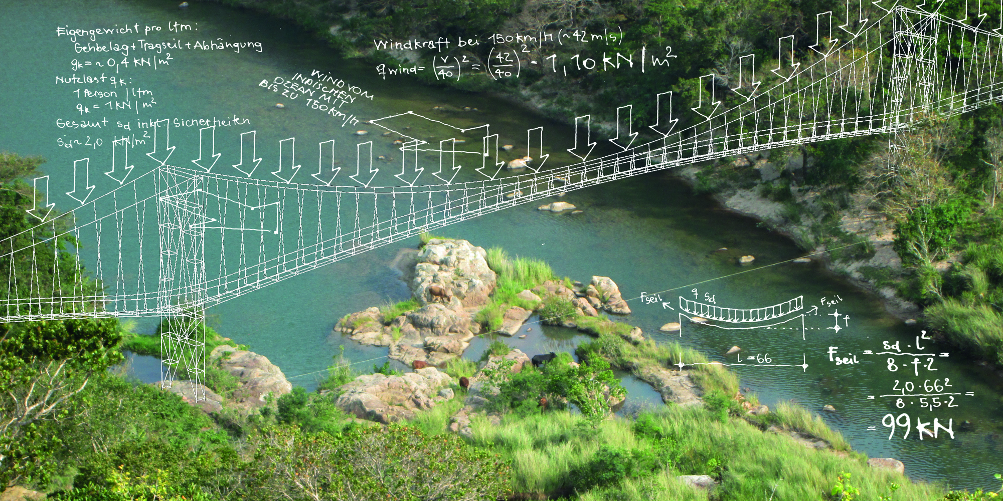 Mzamba BRIDGE by buildCollective NPO for Architecture and Development ...