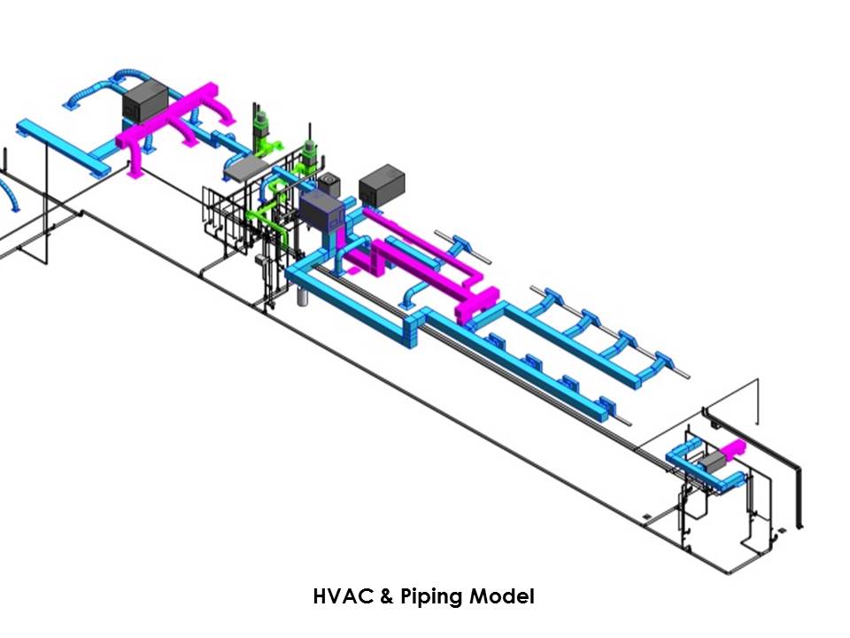 Well Coordinated 3D MEP Modeling For Leading Construction Firm in USA ...