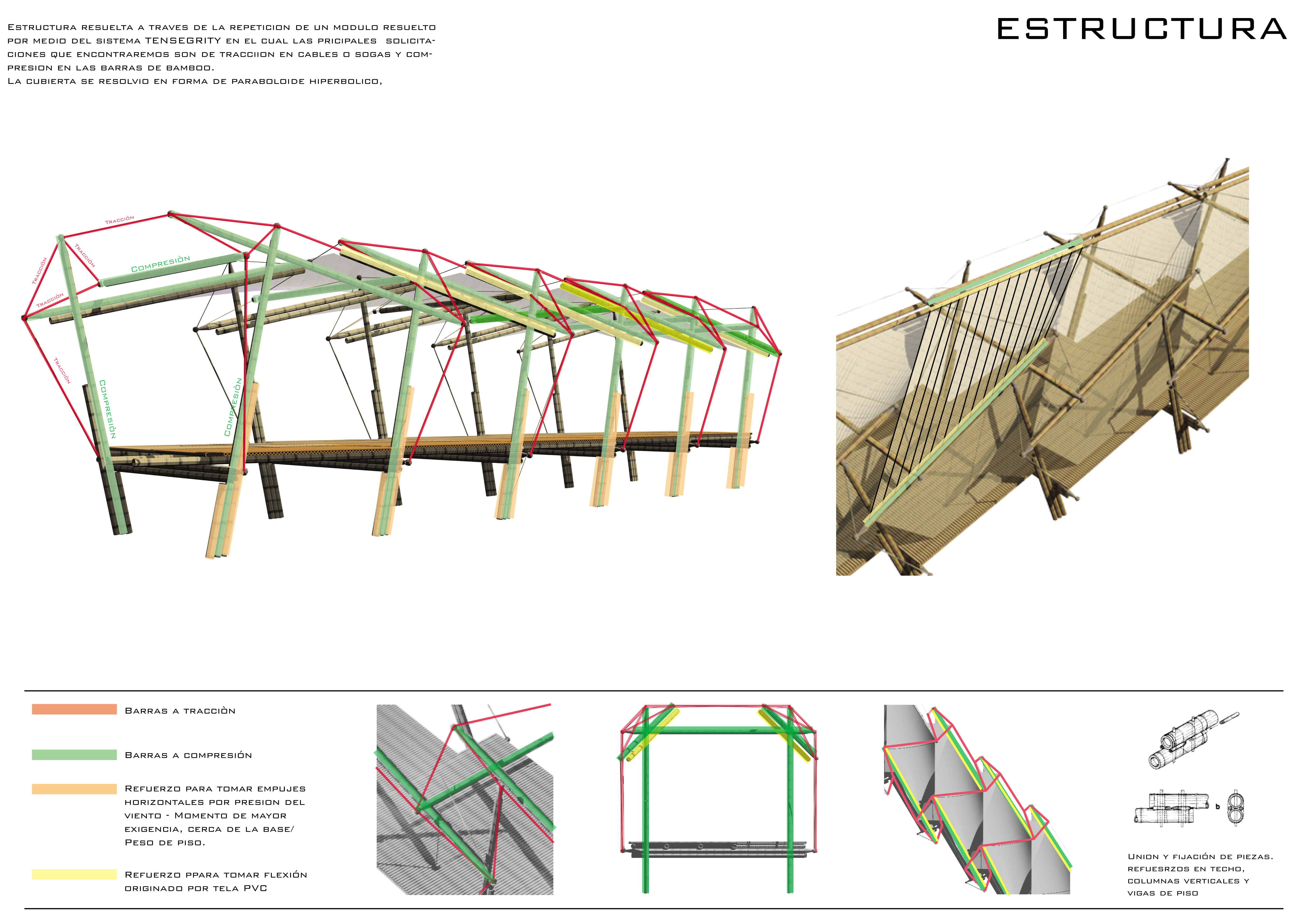 Bamboo + Tensegrity by Martin Basigalup - Architizer