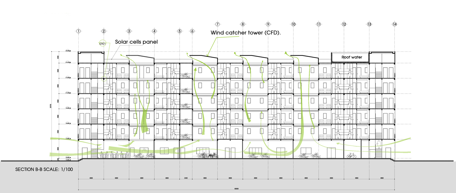 HOUSING FOR WORKER by Vo Huu Linh Architects - Architizer