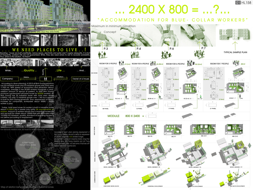 HOUSING FOR WORKER by Vo Huu Linh Architects - Architizer