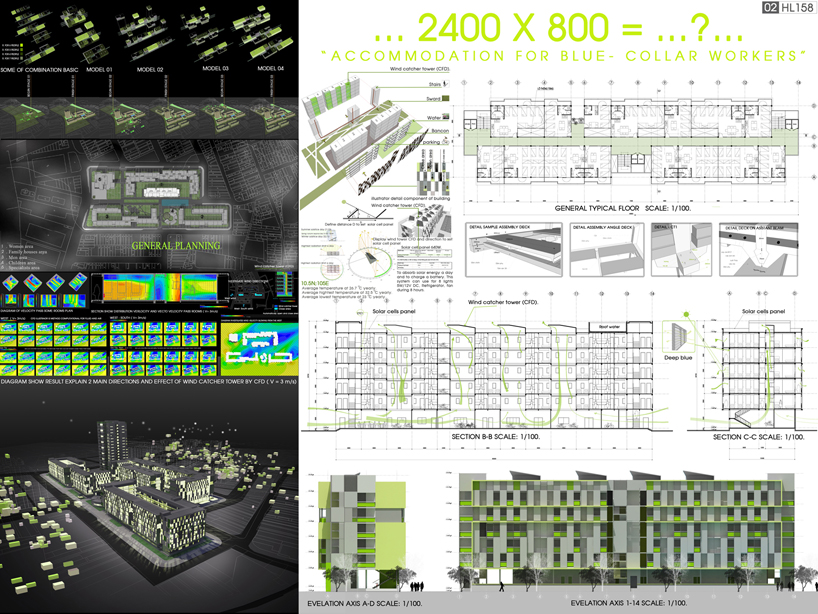 HOUSING FOR WORKER by Vo Huu Linh Architects - Architizer
