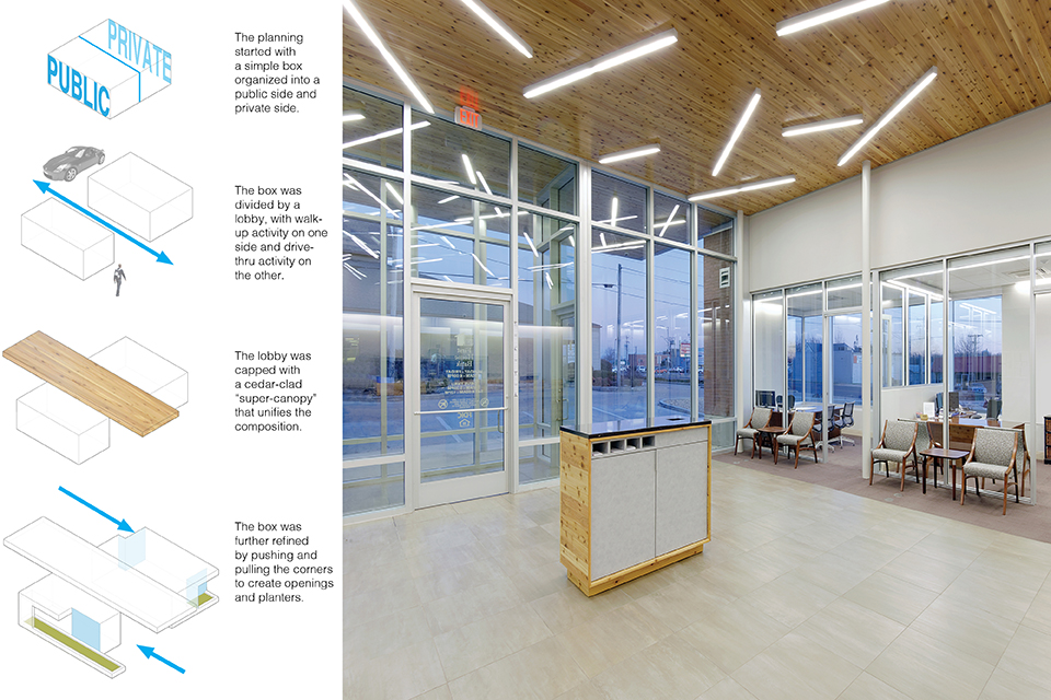 First Home Bank by Dake Wells Architecture - Architizer