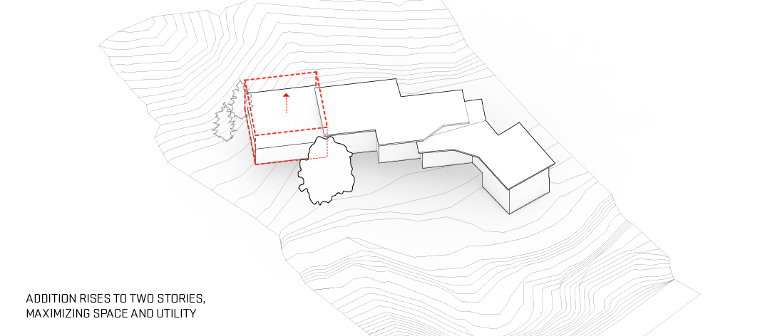 Singer Residence by Mayes Office - Architizer