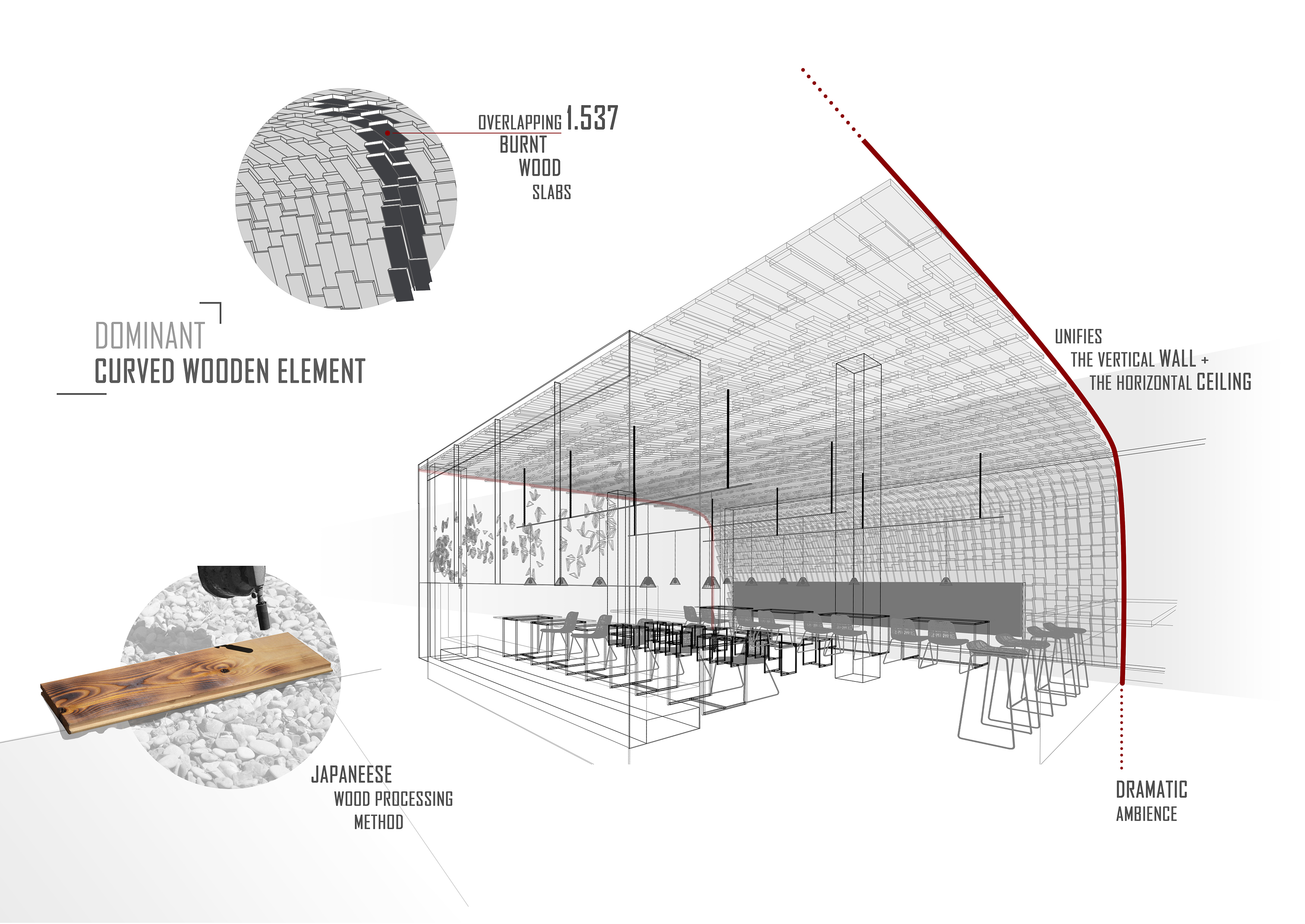 Naka restaurant | Introvert spatial scenario by Barault Architects ...