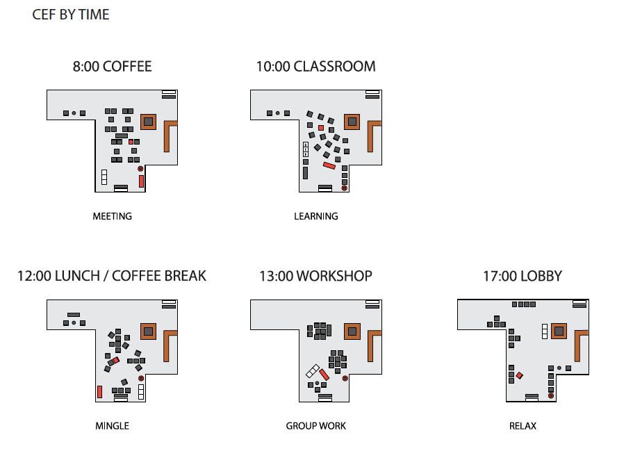 CEF Educational Lobby by Arhitektura Jure Kotnik - Architizer