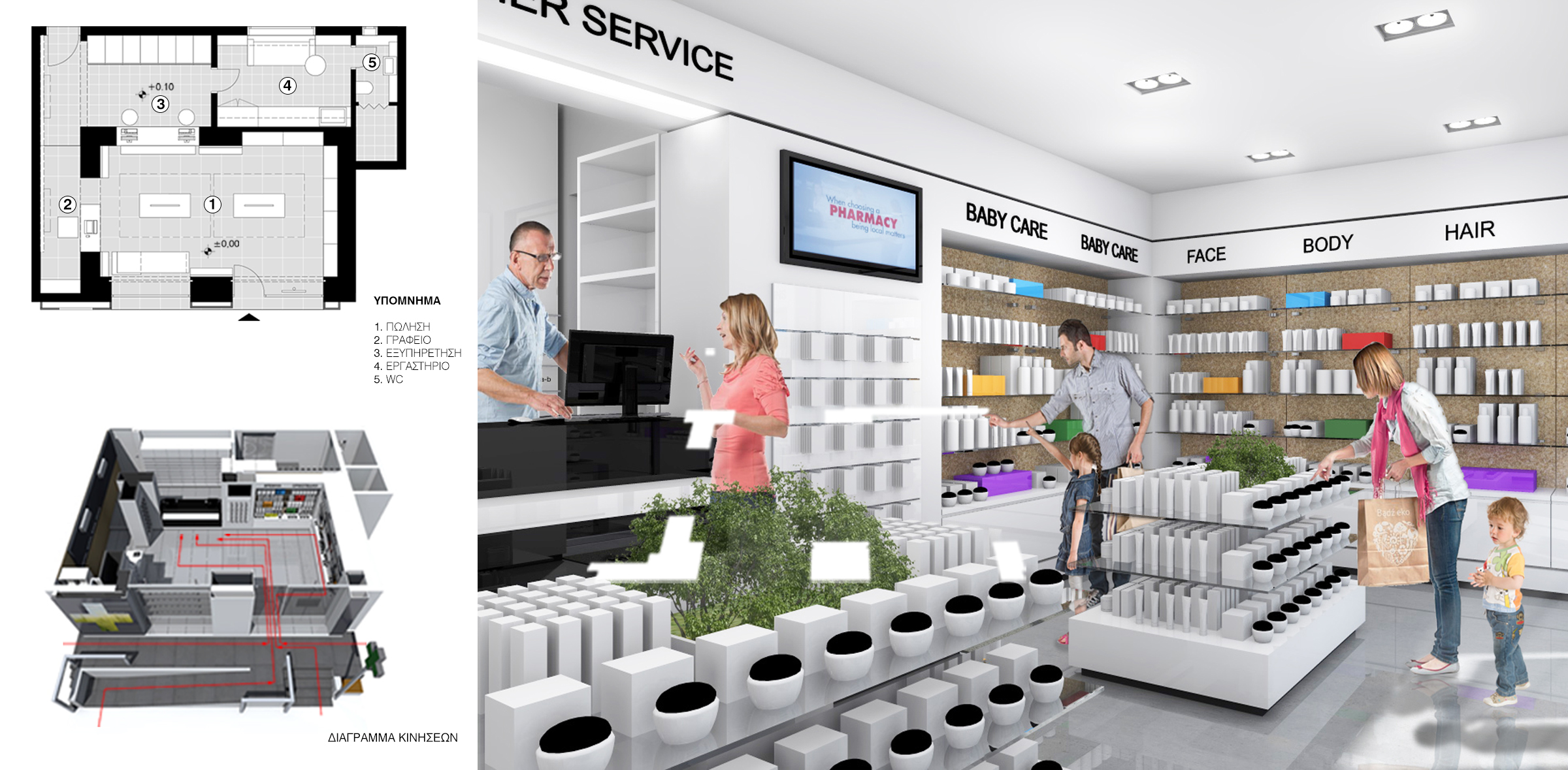 Pharmacy Agios Nikolaos by OFFICETWENTYFIVEARCHITECTS - Architizer