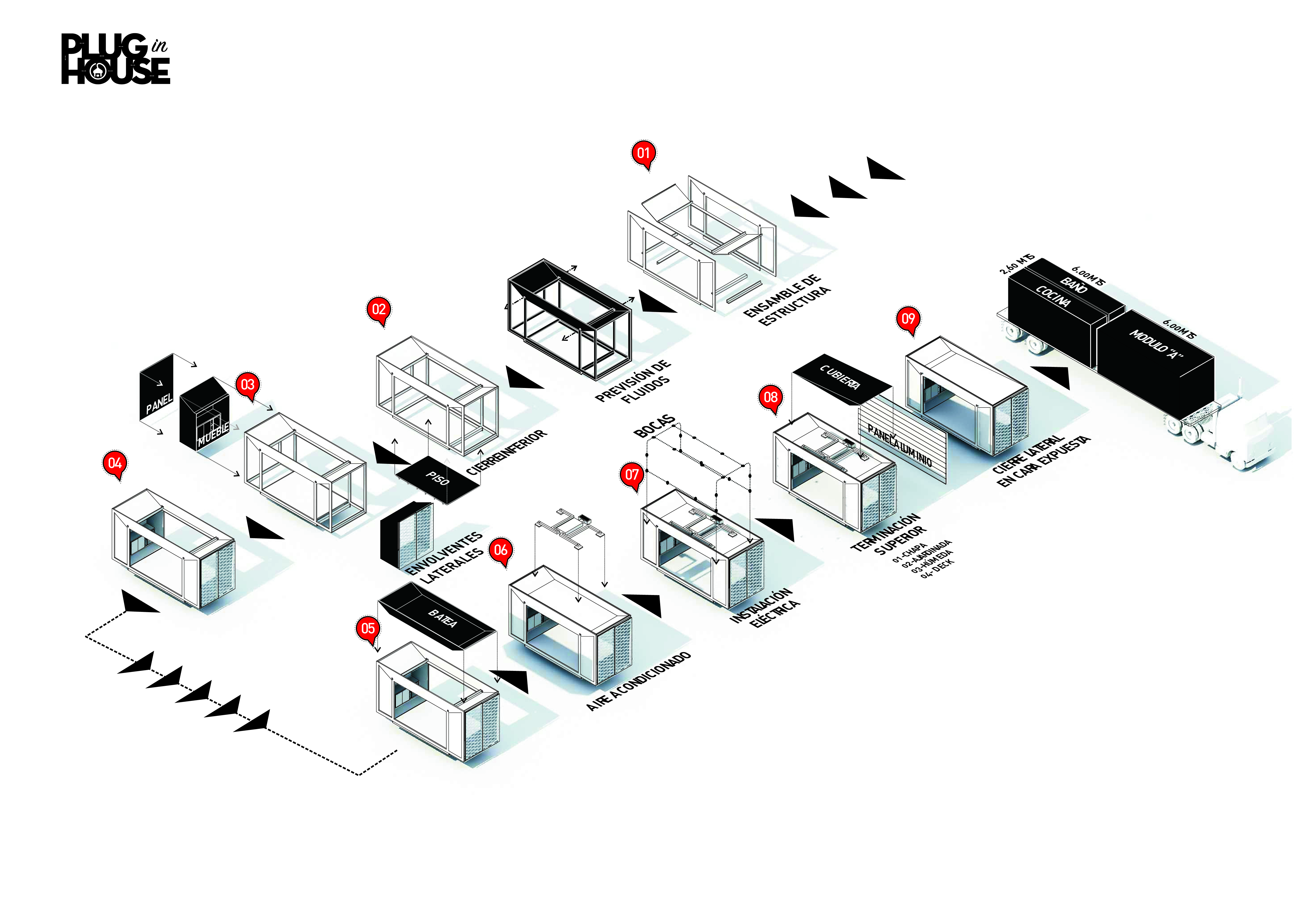 PLUGIN HOUSE - UNACASA COMPETITION "winner proyect" by Salassa-tissot ...