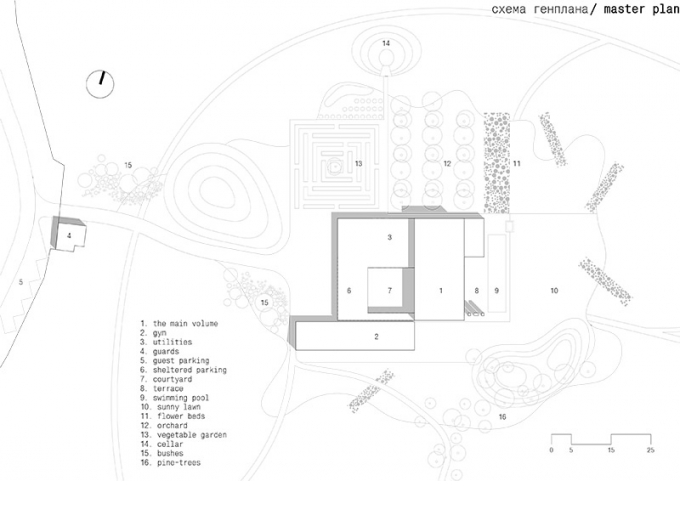 House with a Peristyle by Drozdov&Partners - Architizer