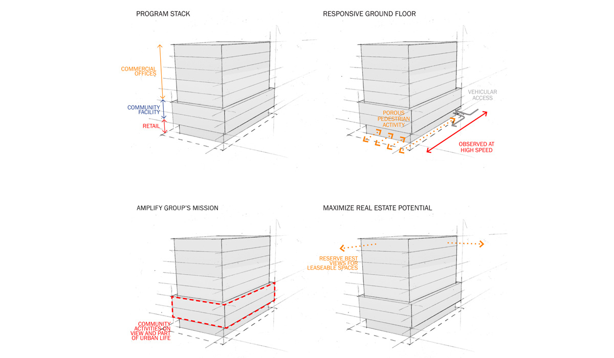 MIXED USE HIGH-RISE by Pliskin Architecture PLLC - Architizer